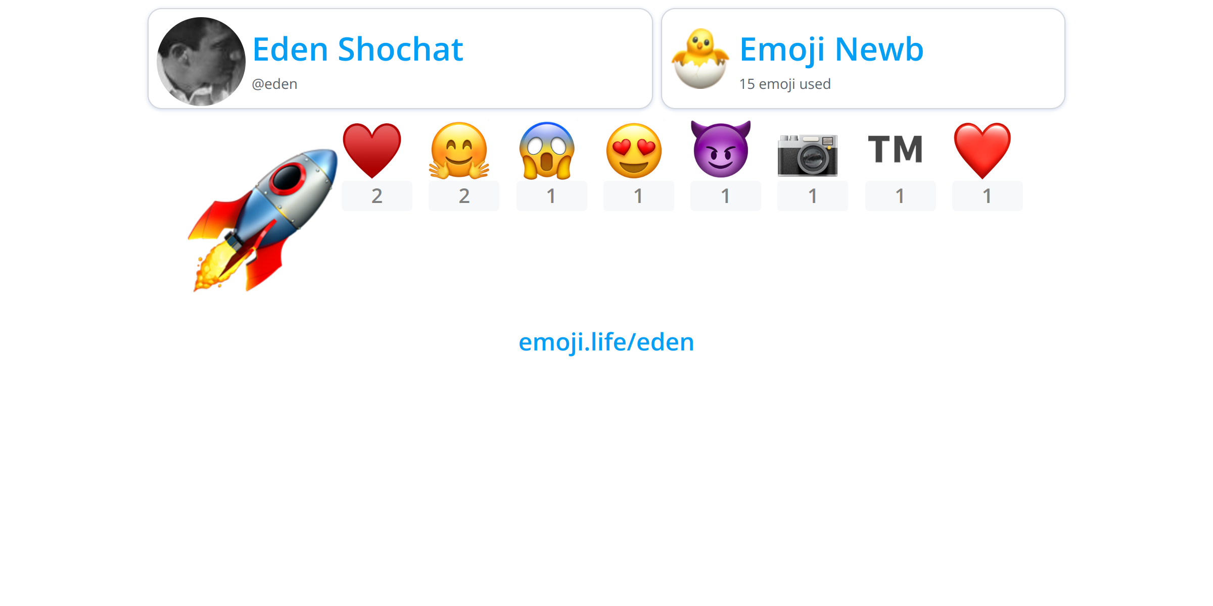 @eden - Emoji.Life