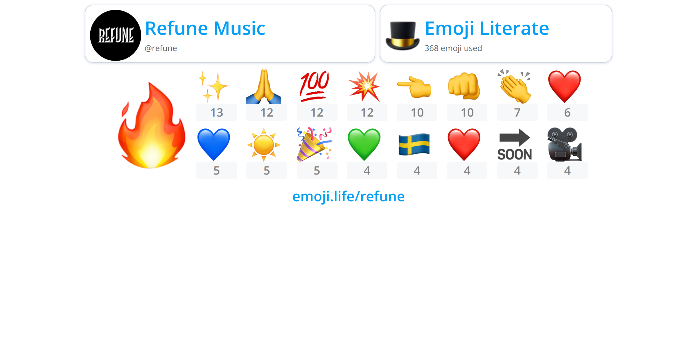 @refune - Emoji.Life