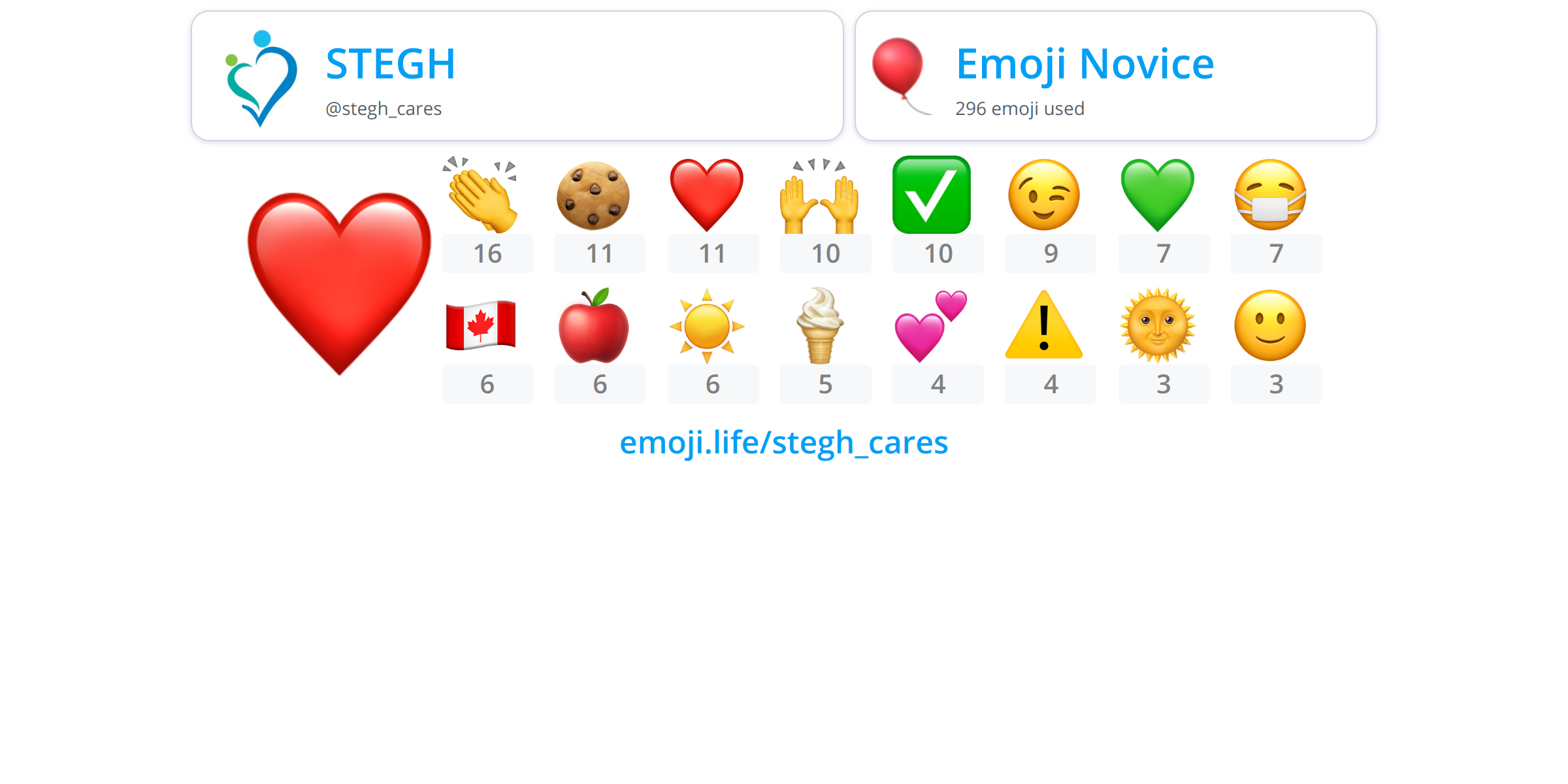 @stegh_cares - Emoji.Life