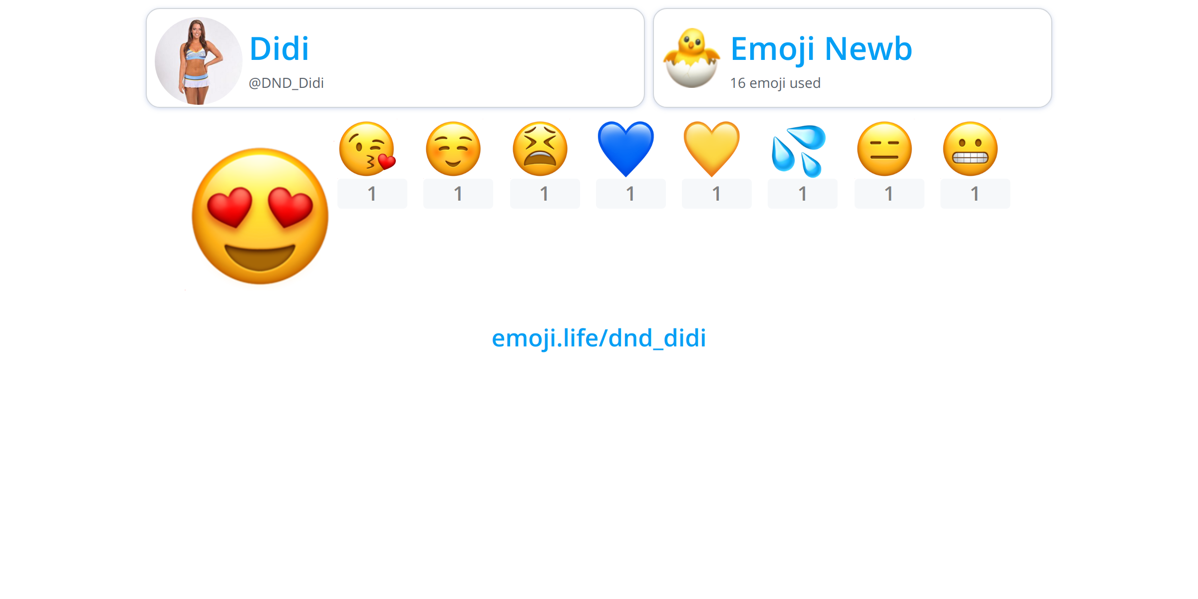 @DND_Didi - Emoji.Life