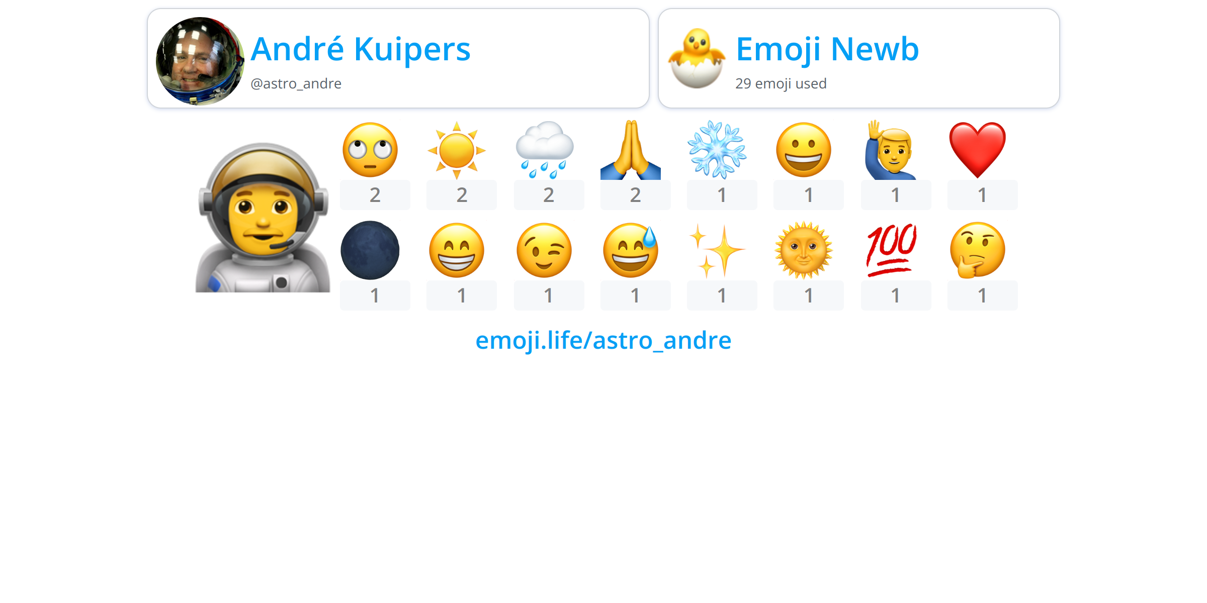@astro_andre - Emoji.Life