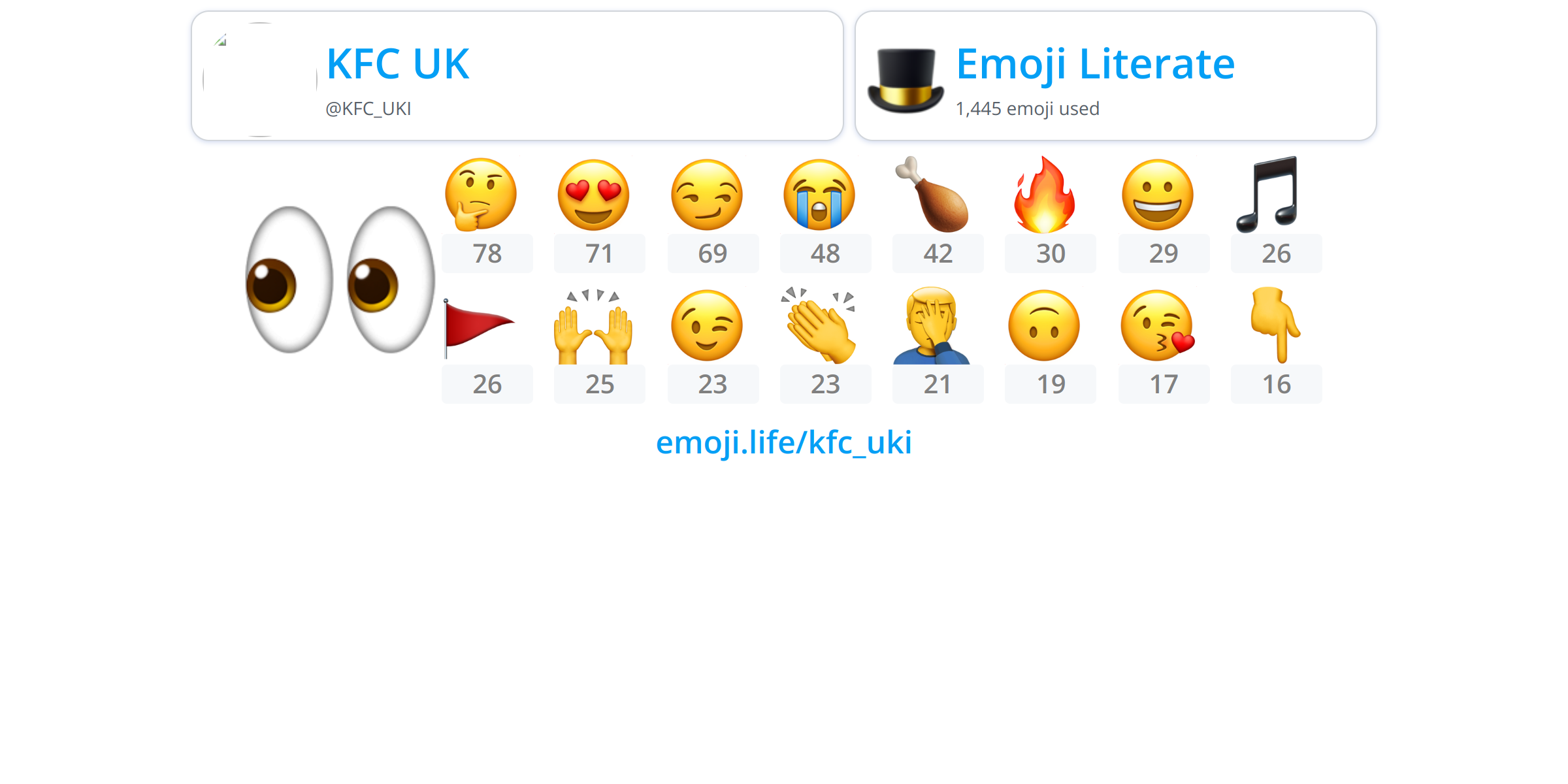@KFC_UKI - Emoji.Life