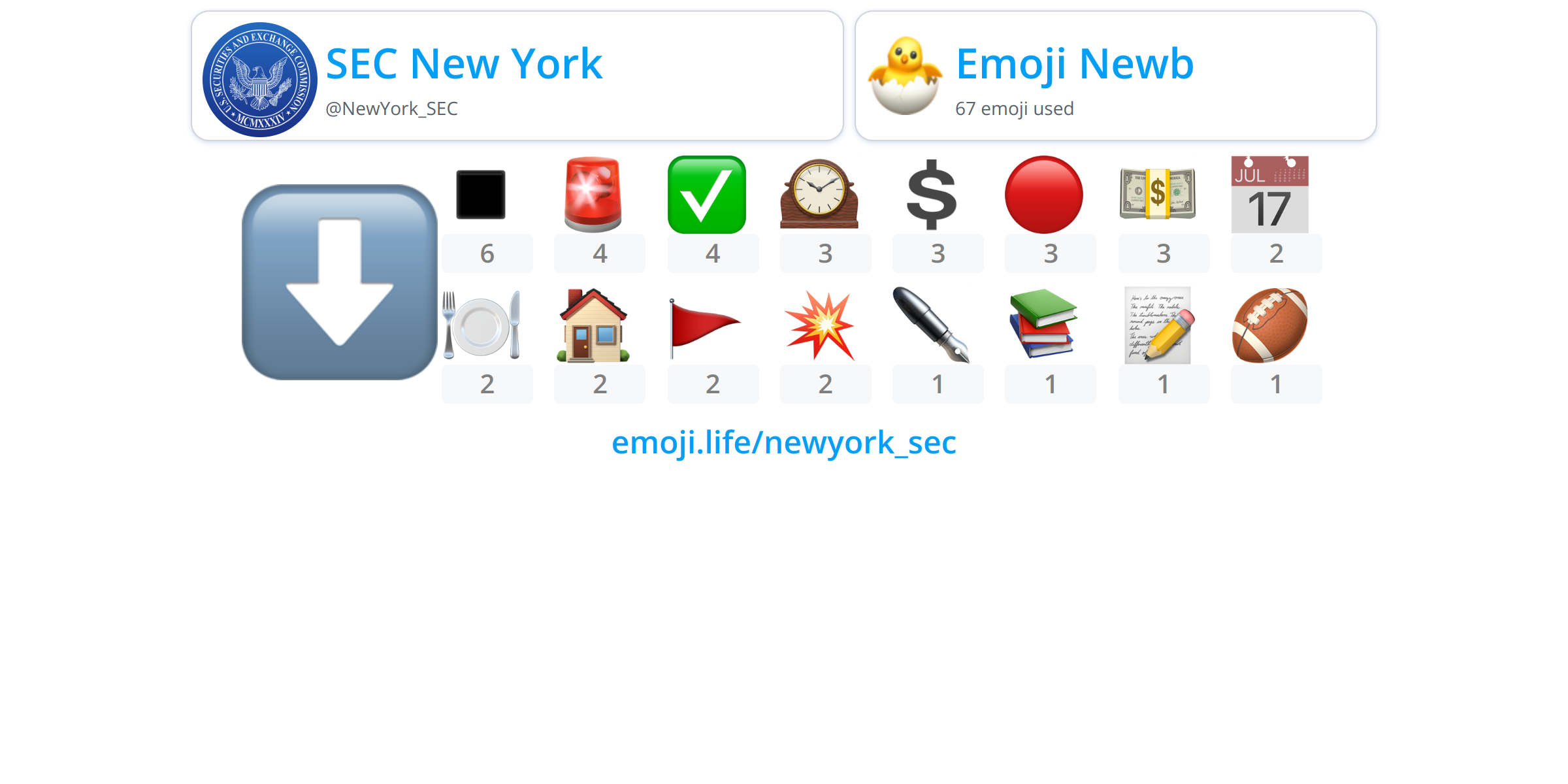 @NewYork_SEC - Emoji.Life