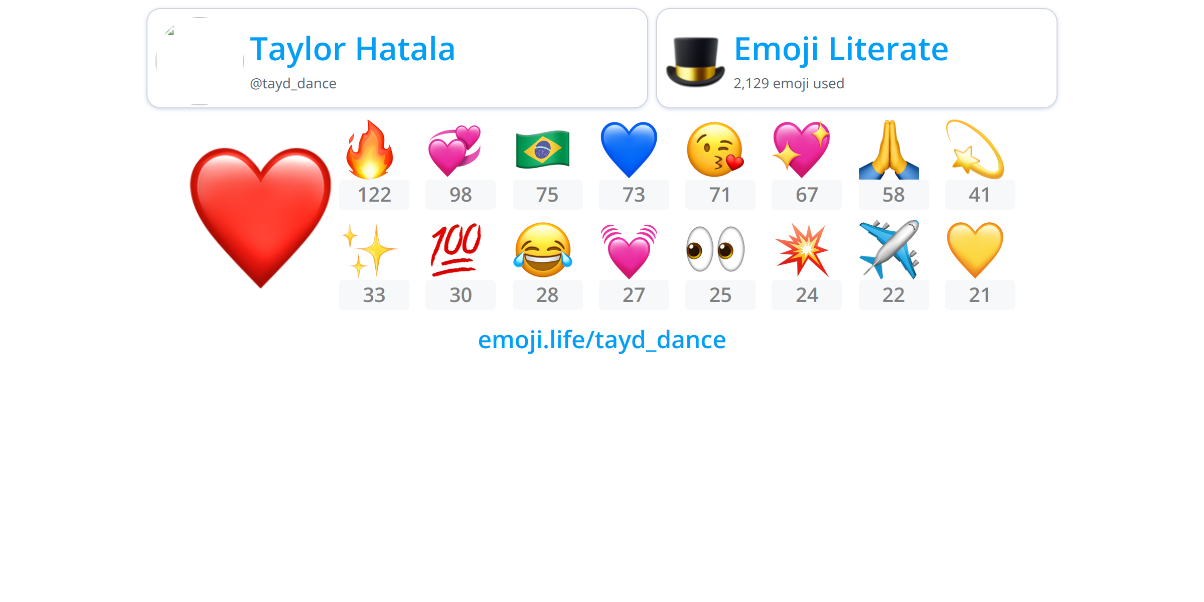 @tayd_dance - Emoji.Life