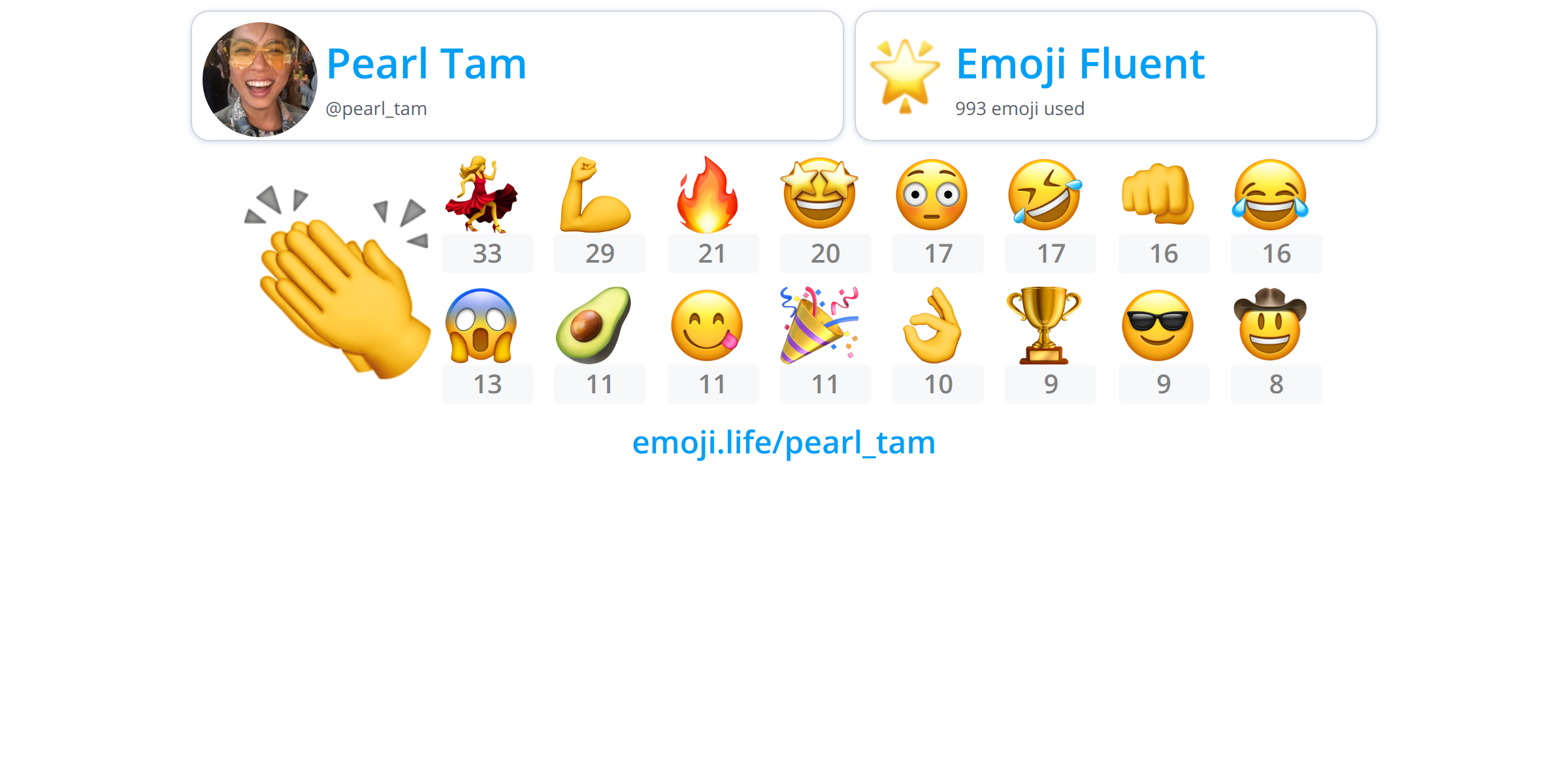 @pearl_tam - Emoji.Life