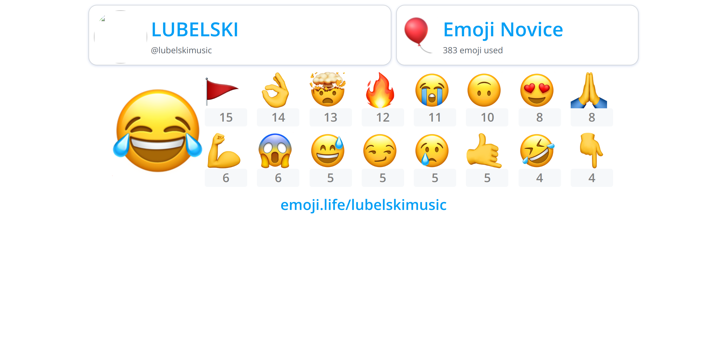 @lubelskimusic - Emoji.Life