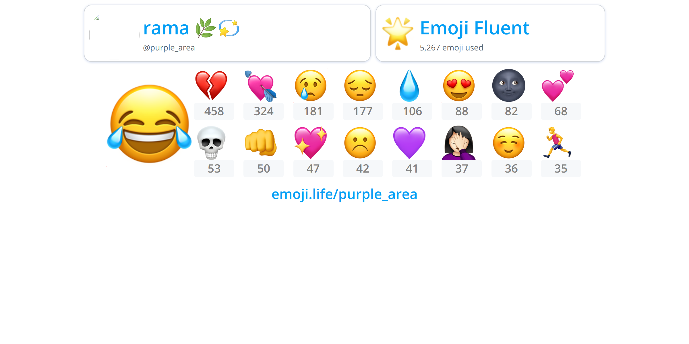 @purple_area - Emoji.Life