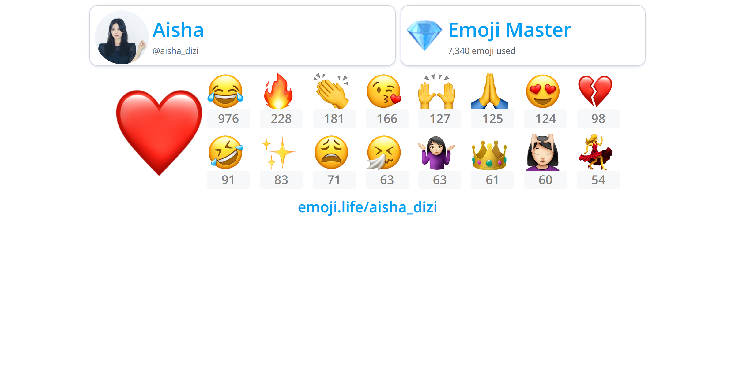 @aisha_dizi - Emoji.Life