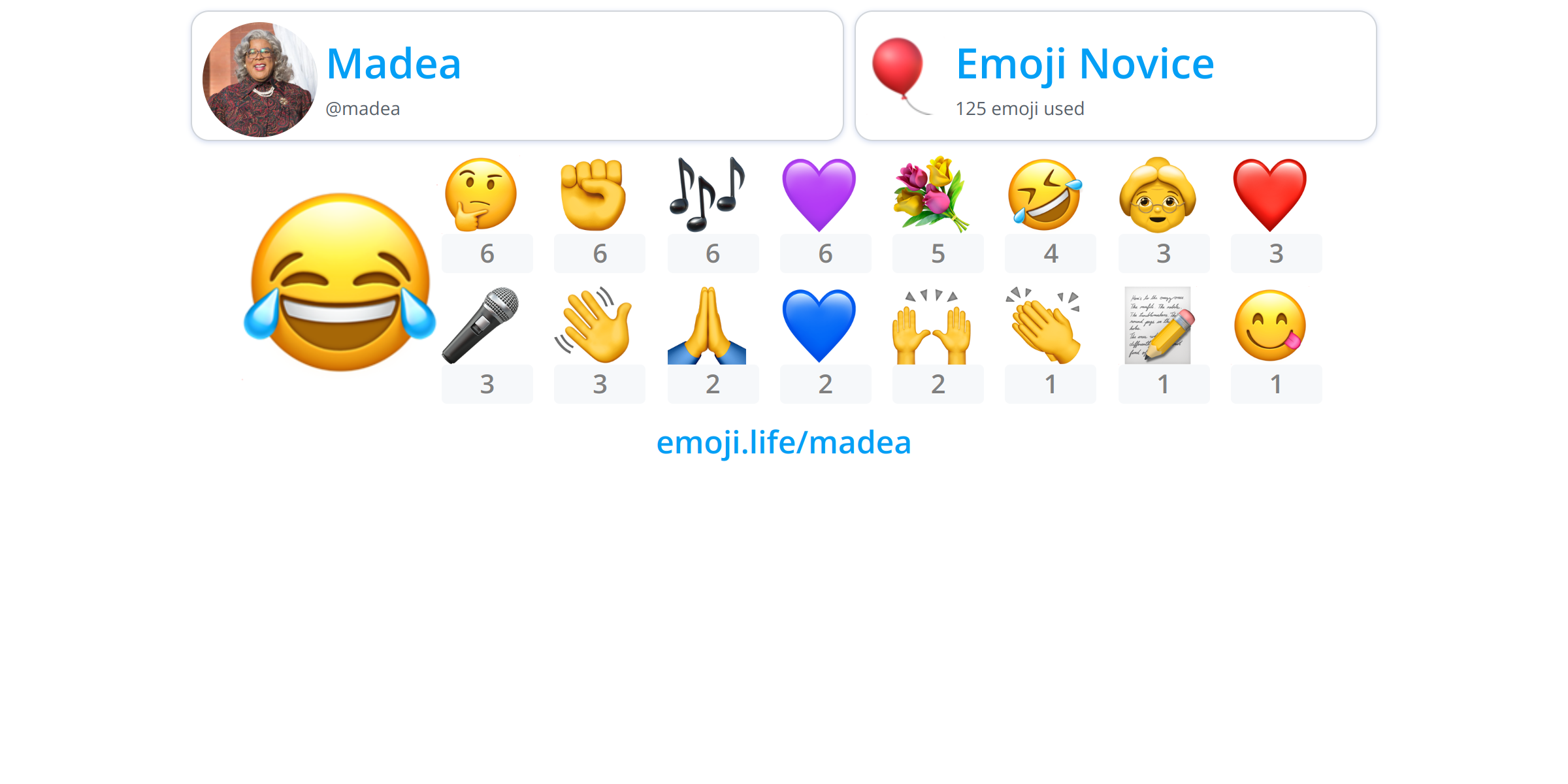 @madea - Emoji.Life