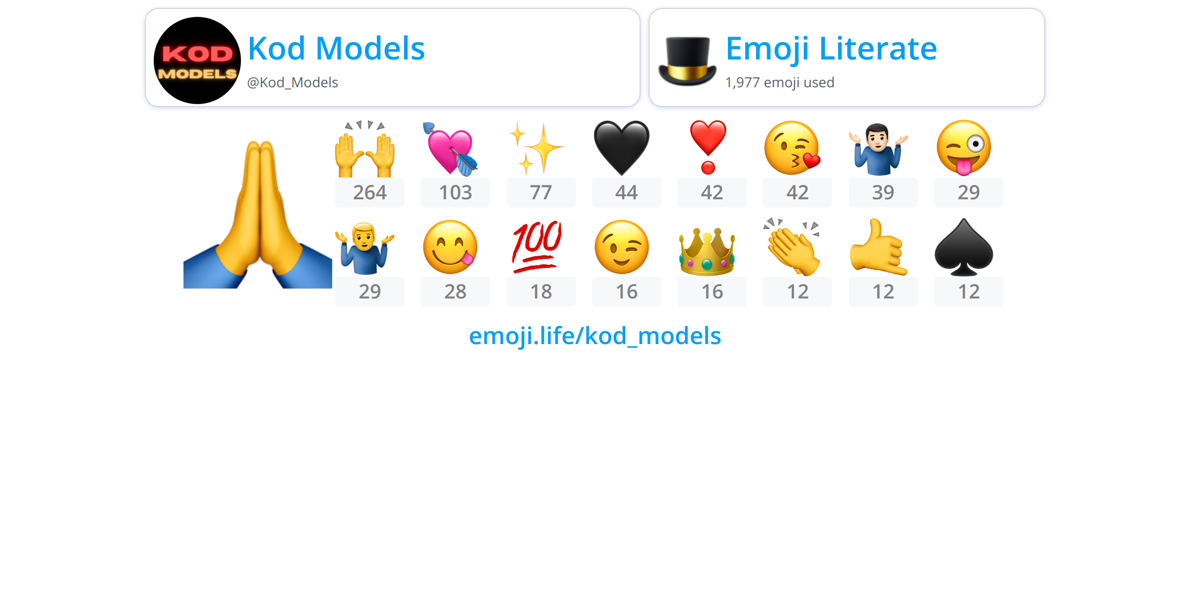 @Kod_Models - Emoji.Life