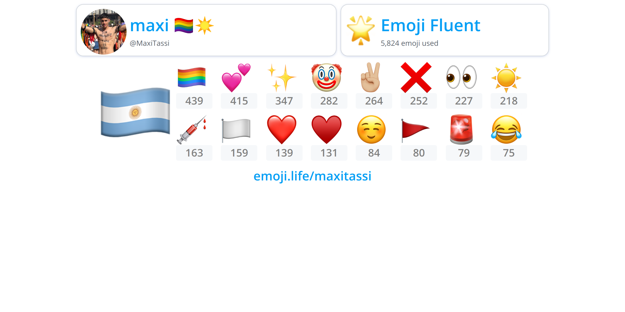 @MaxiTassi - Emoji.Life