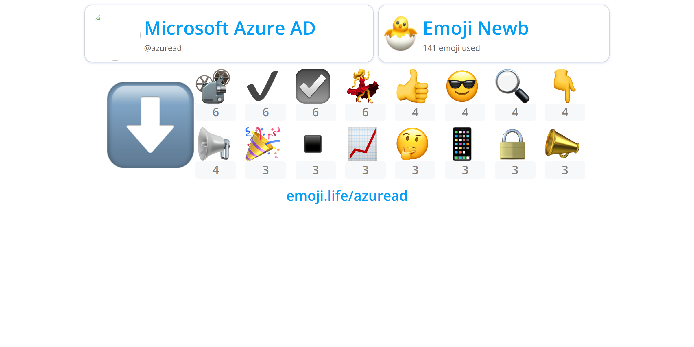 @azuread - Emoji.Life