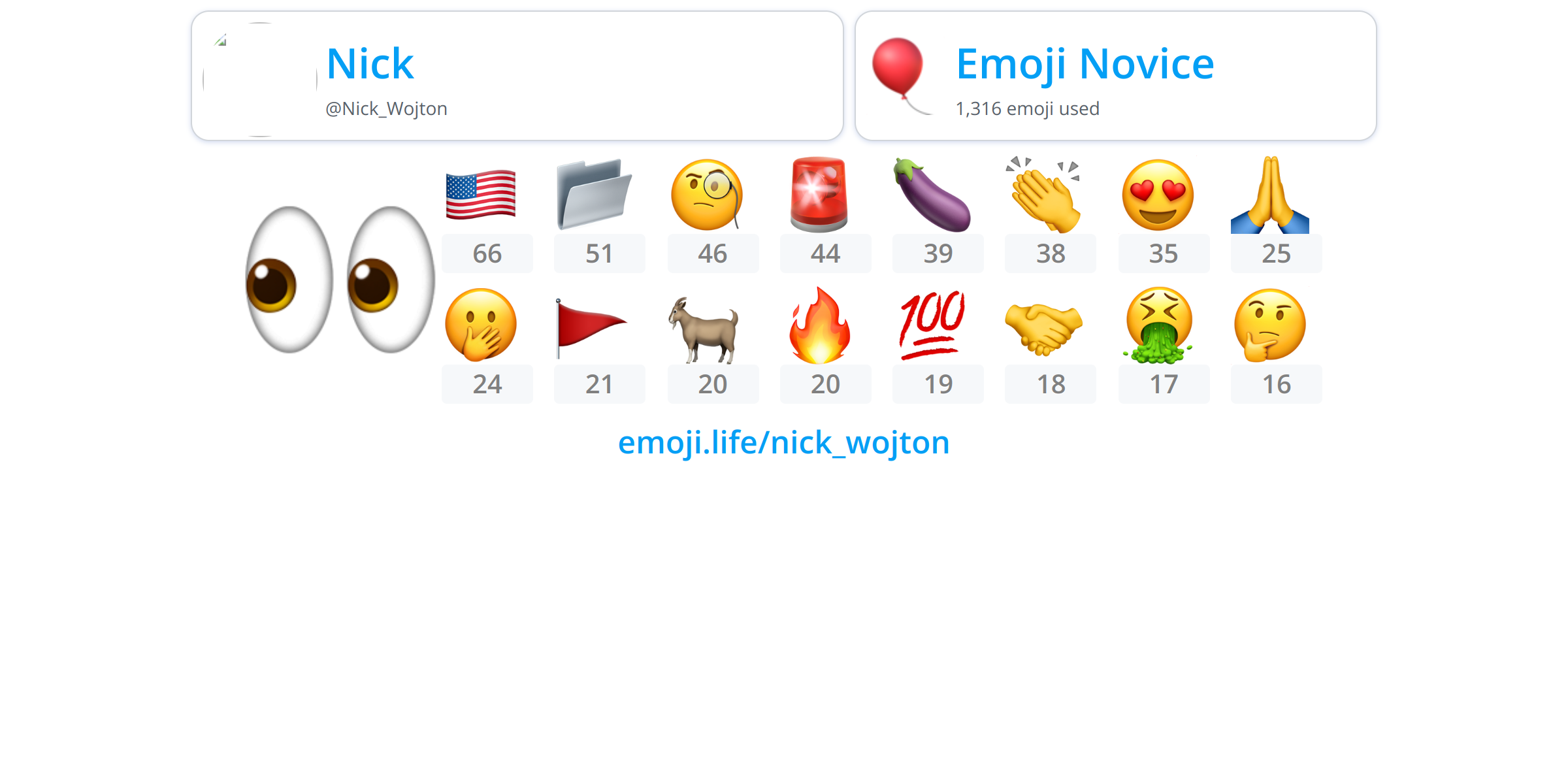 @Nick_Wojton - Emoji.Life