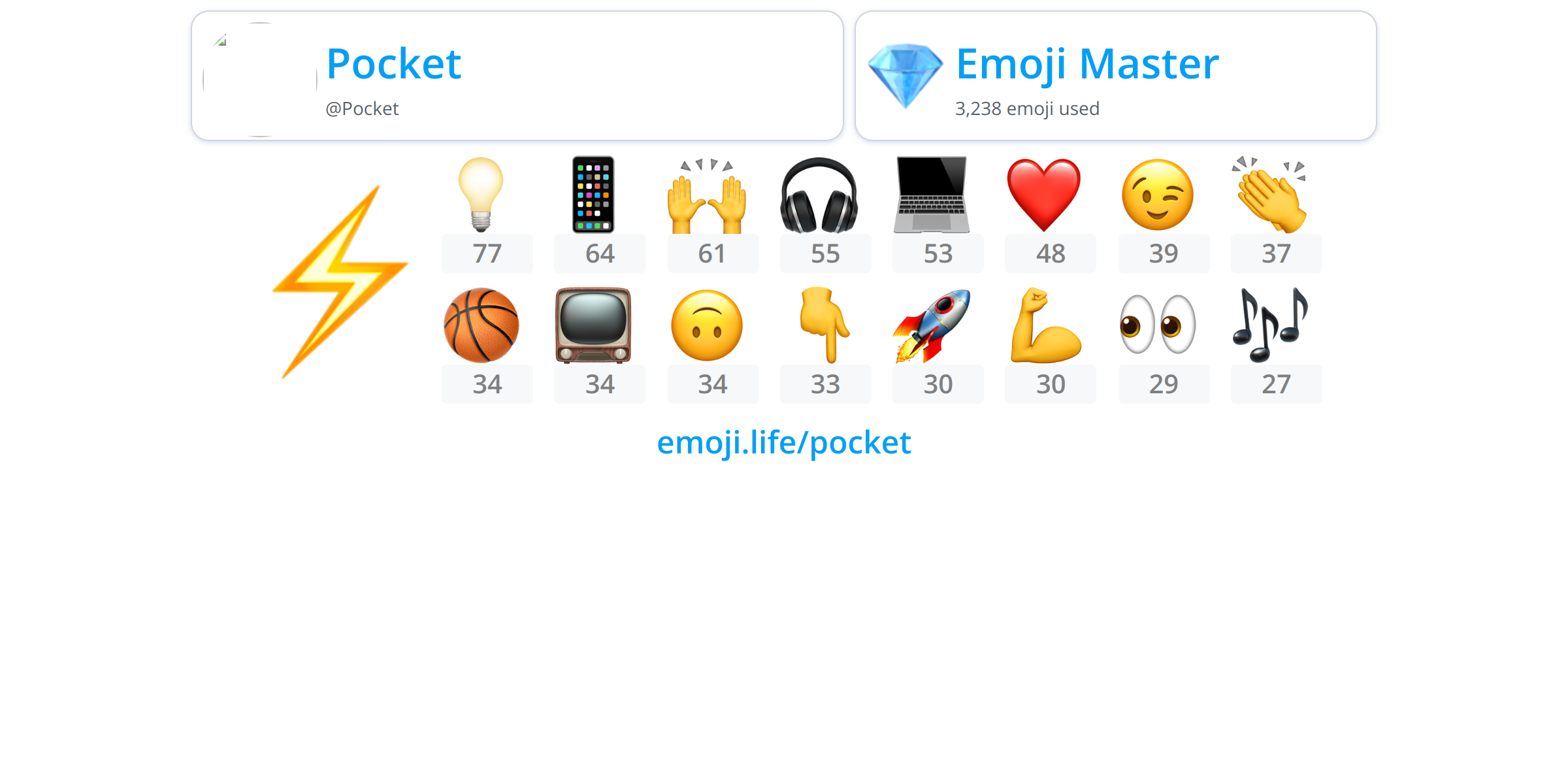 @Pocket - Emoji.Life