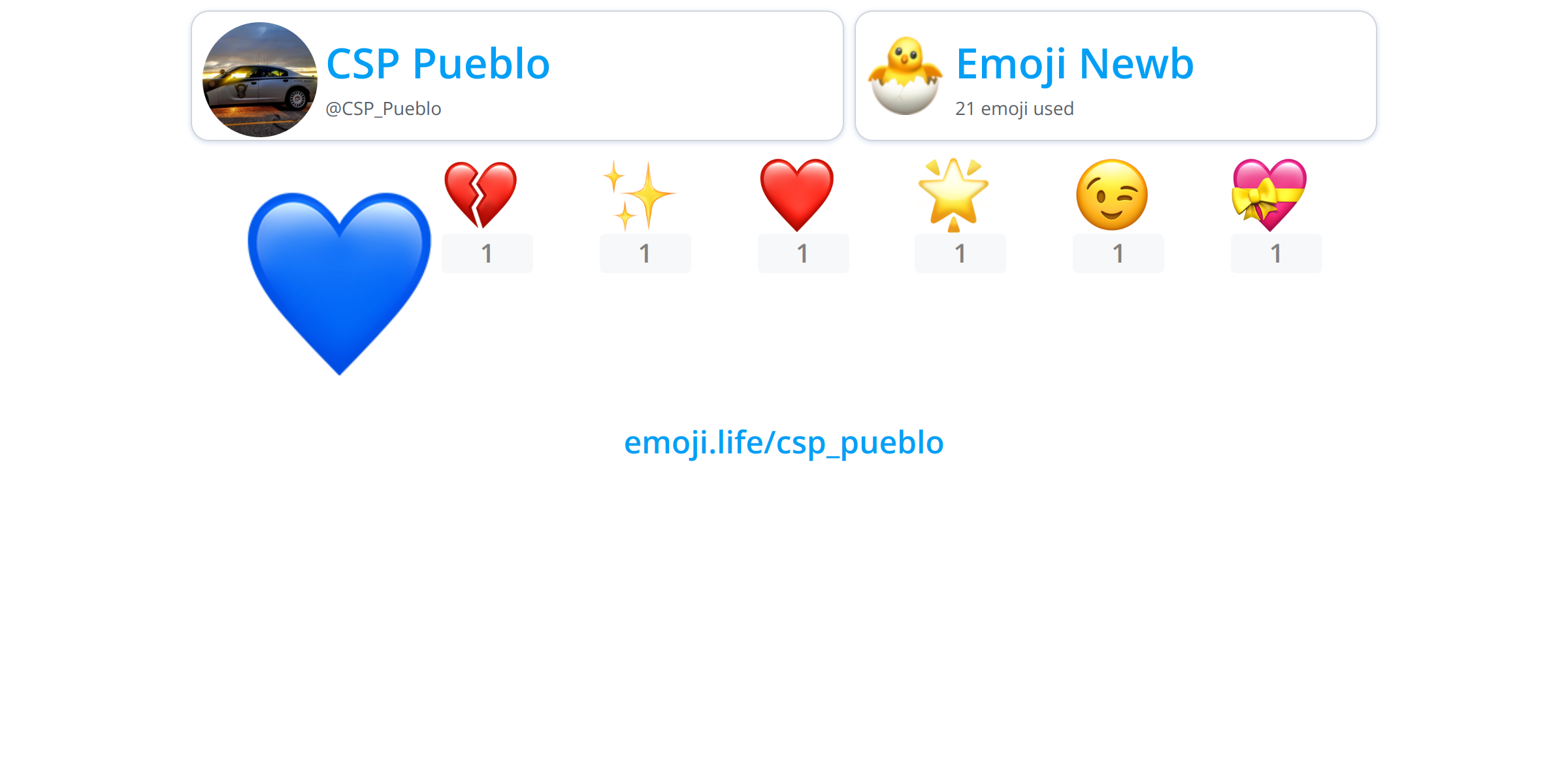 @CSP_Pueblo - Emoji.Life