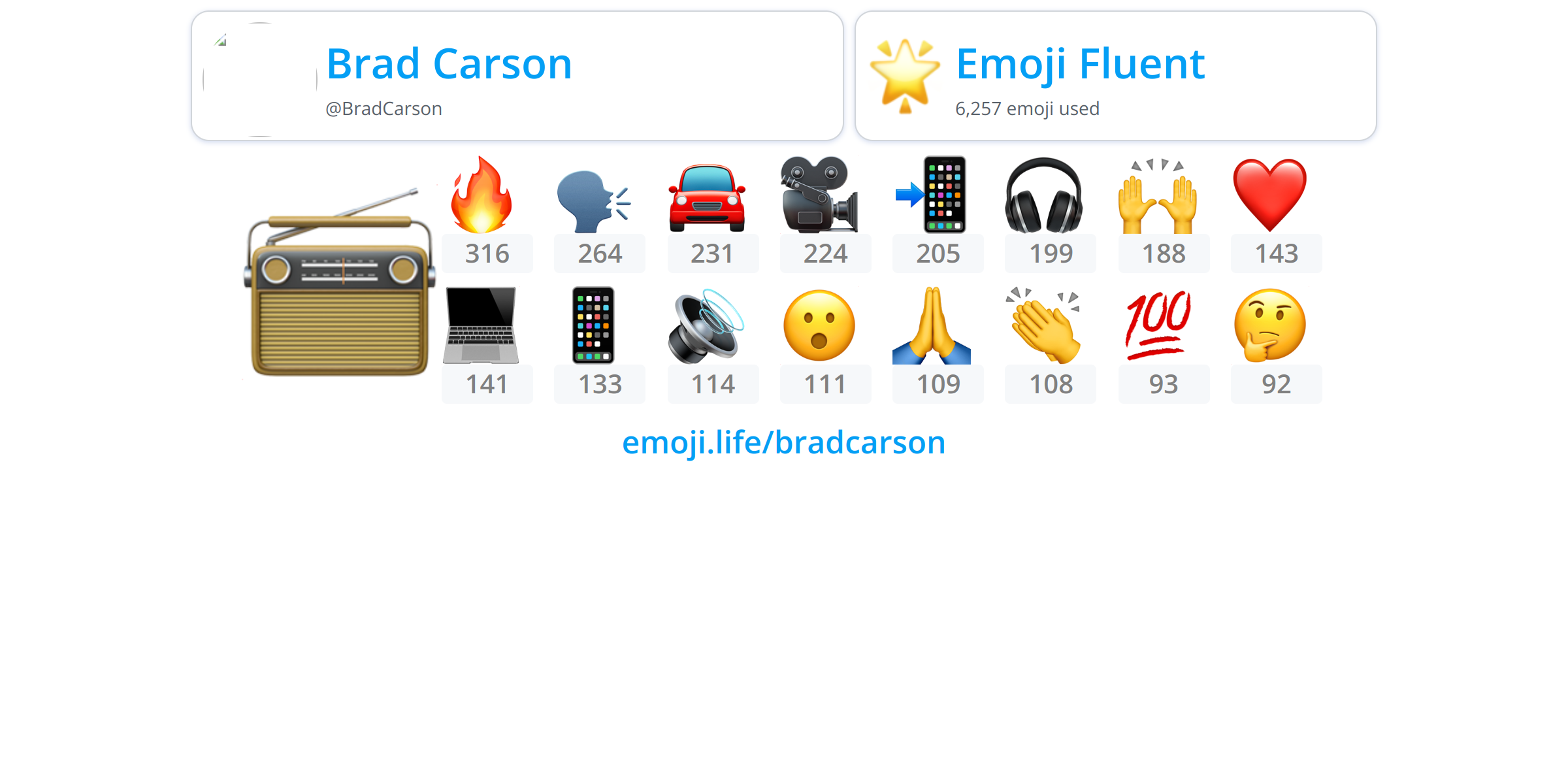 @BradCarson - Emoji.Life