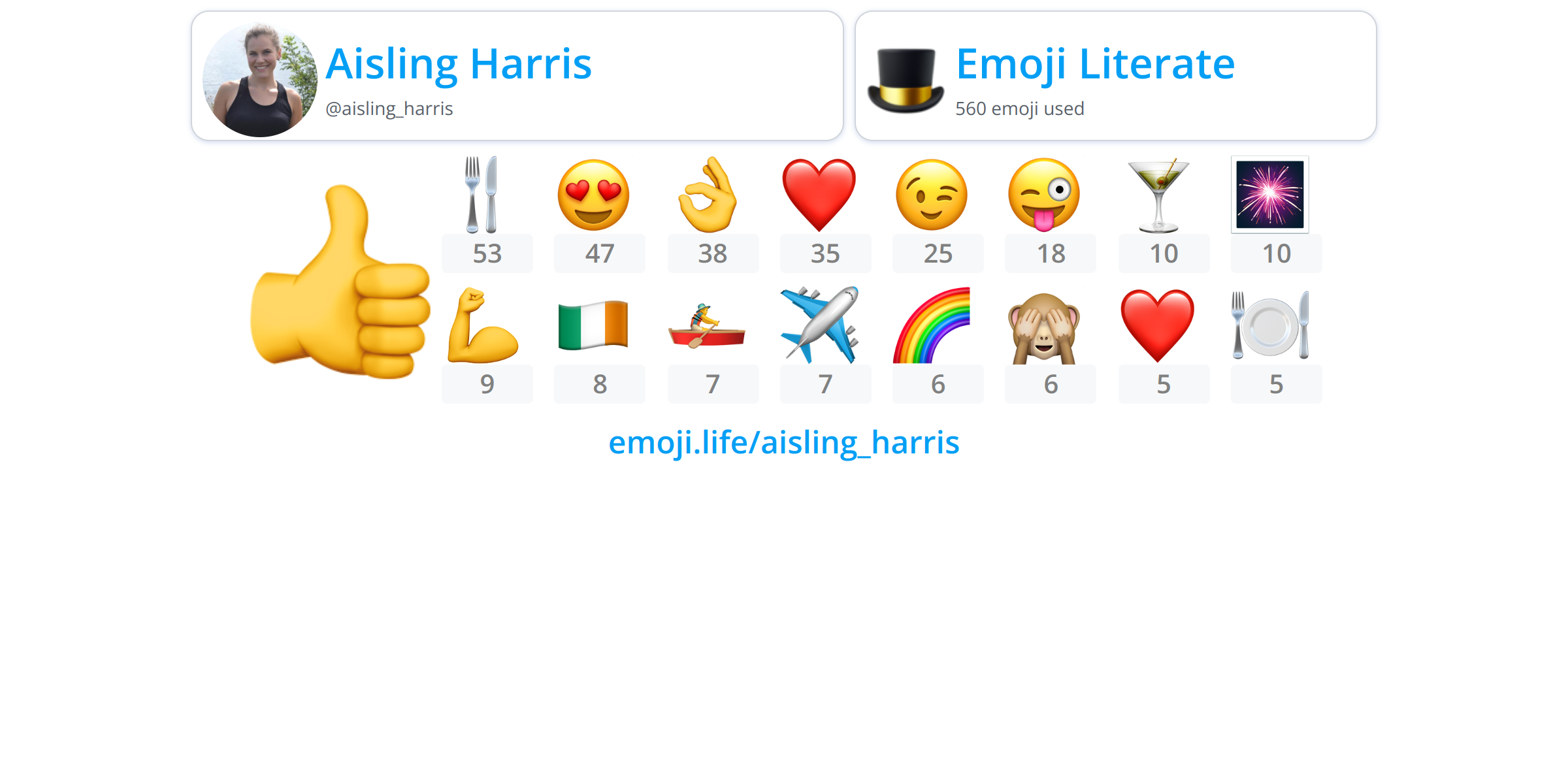 @aisling_harris - Emoji.Life