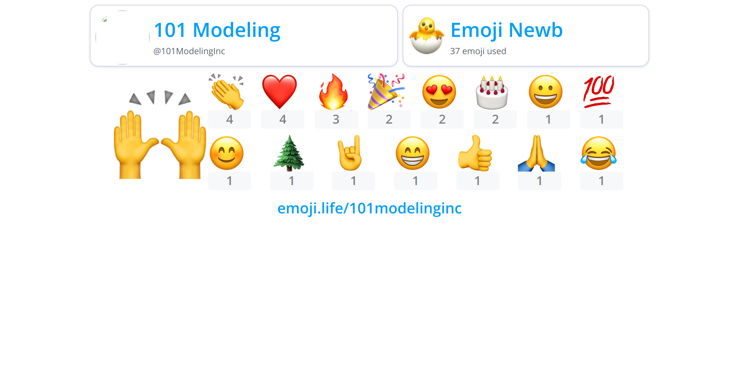 @101ModelingInc - Emoji.Life