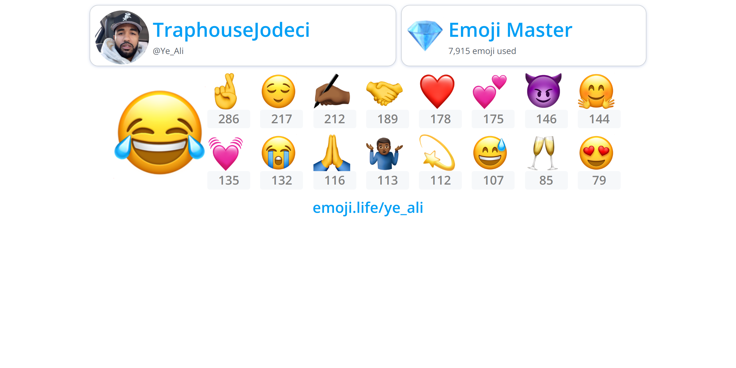 @Ye_Ali - Emoji.Life