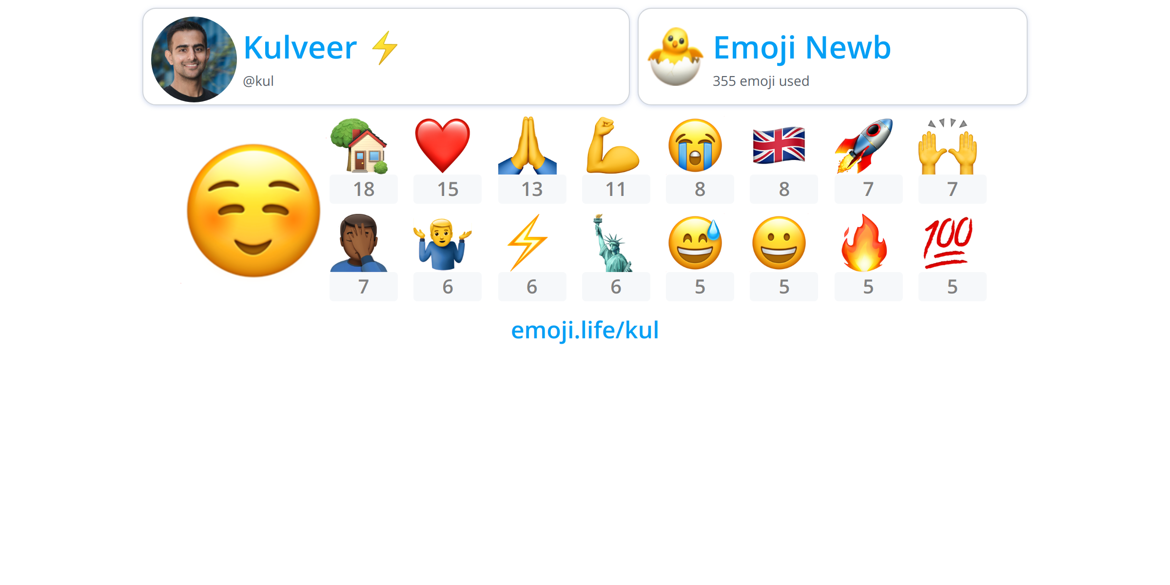 @kul - Emoji.Life