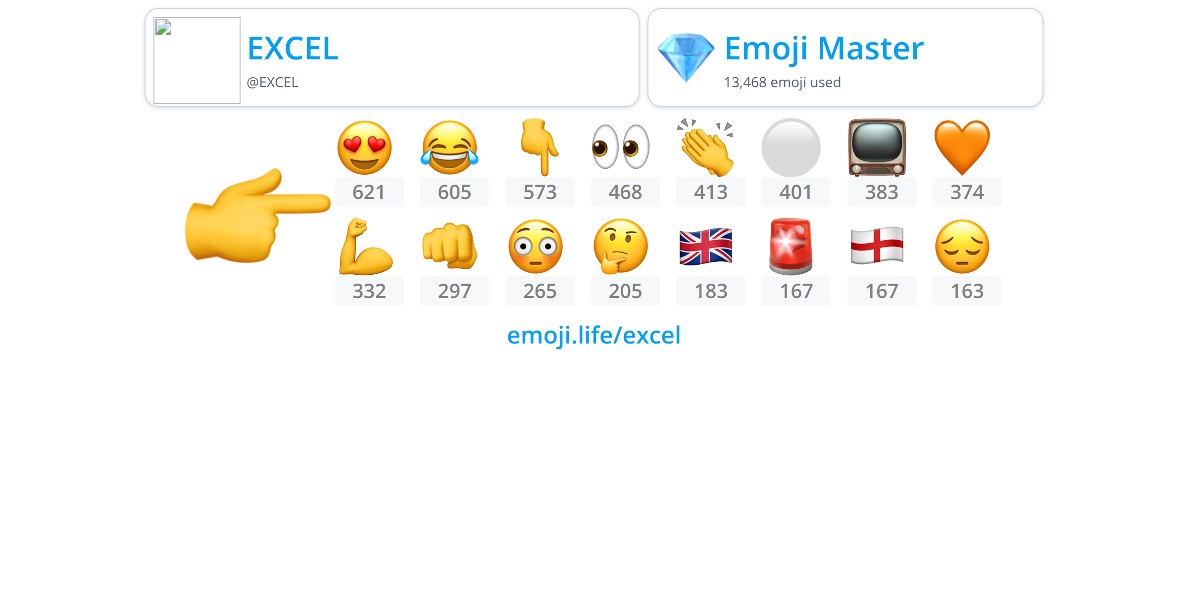 @EXCEL - Emoji.Life