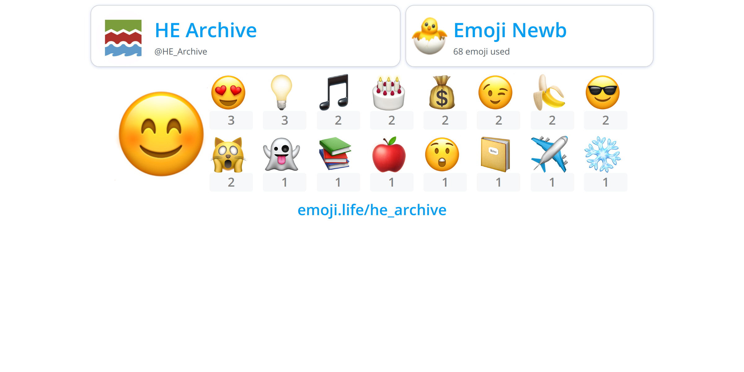 @HE_Archive - Emoji.Life