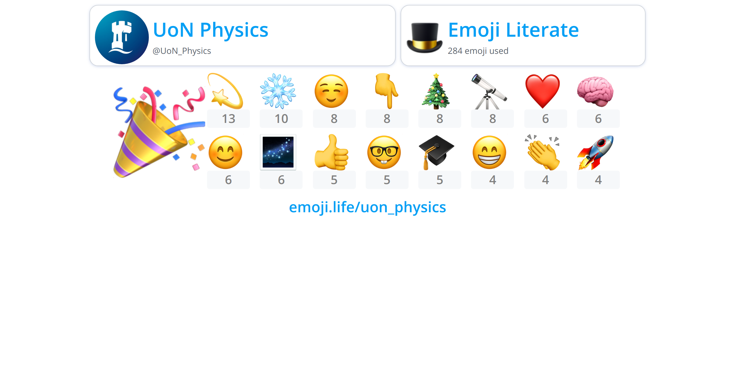 @UoN_Physics - Emoji.Life