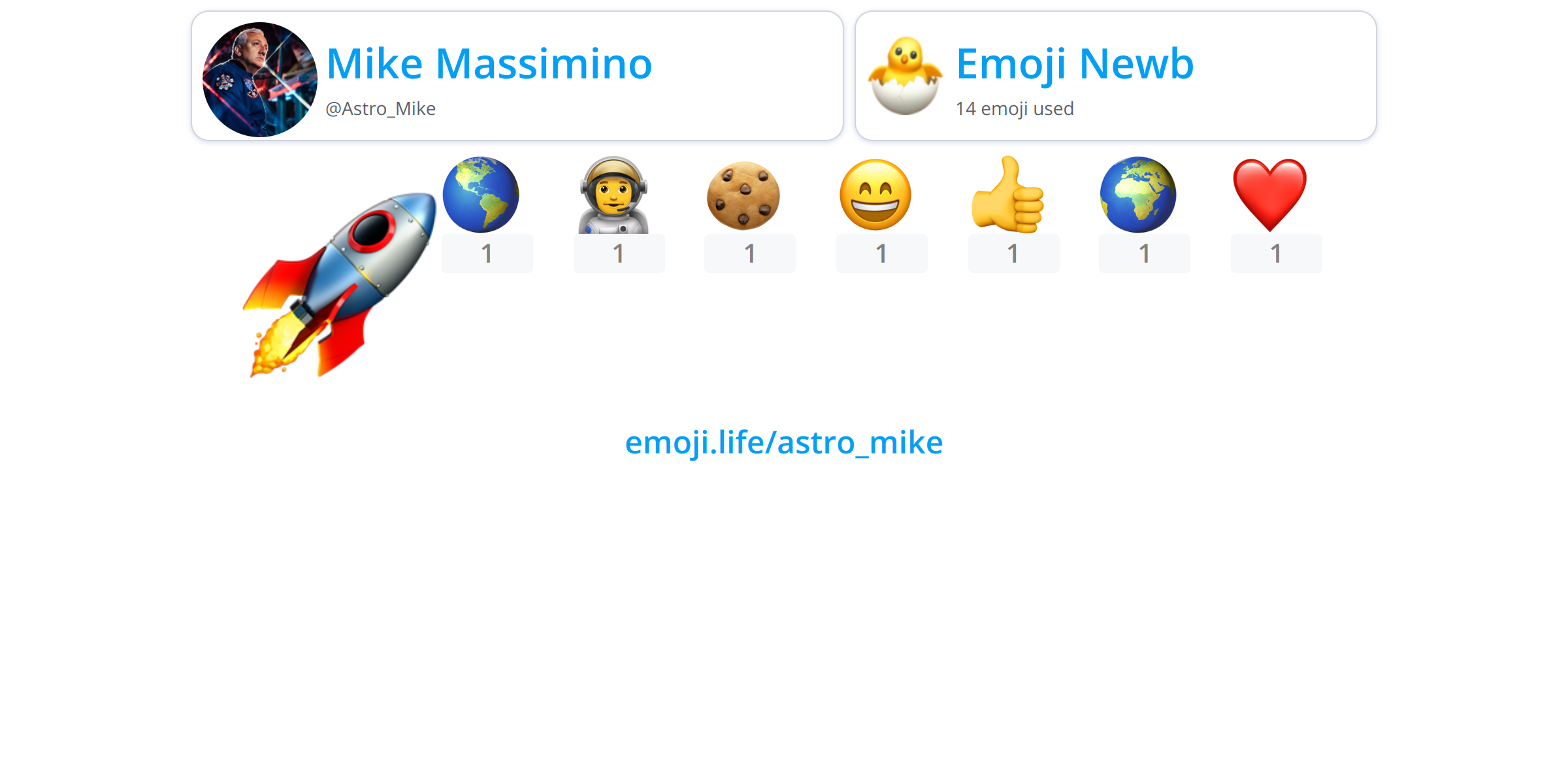 @Astro_Mike - Emoji.Life