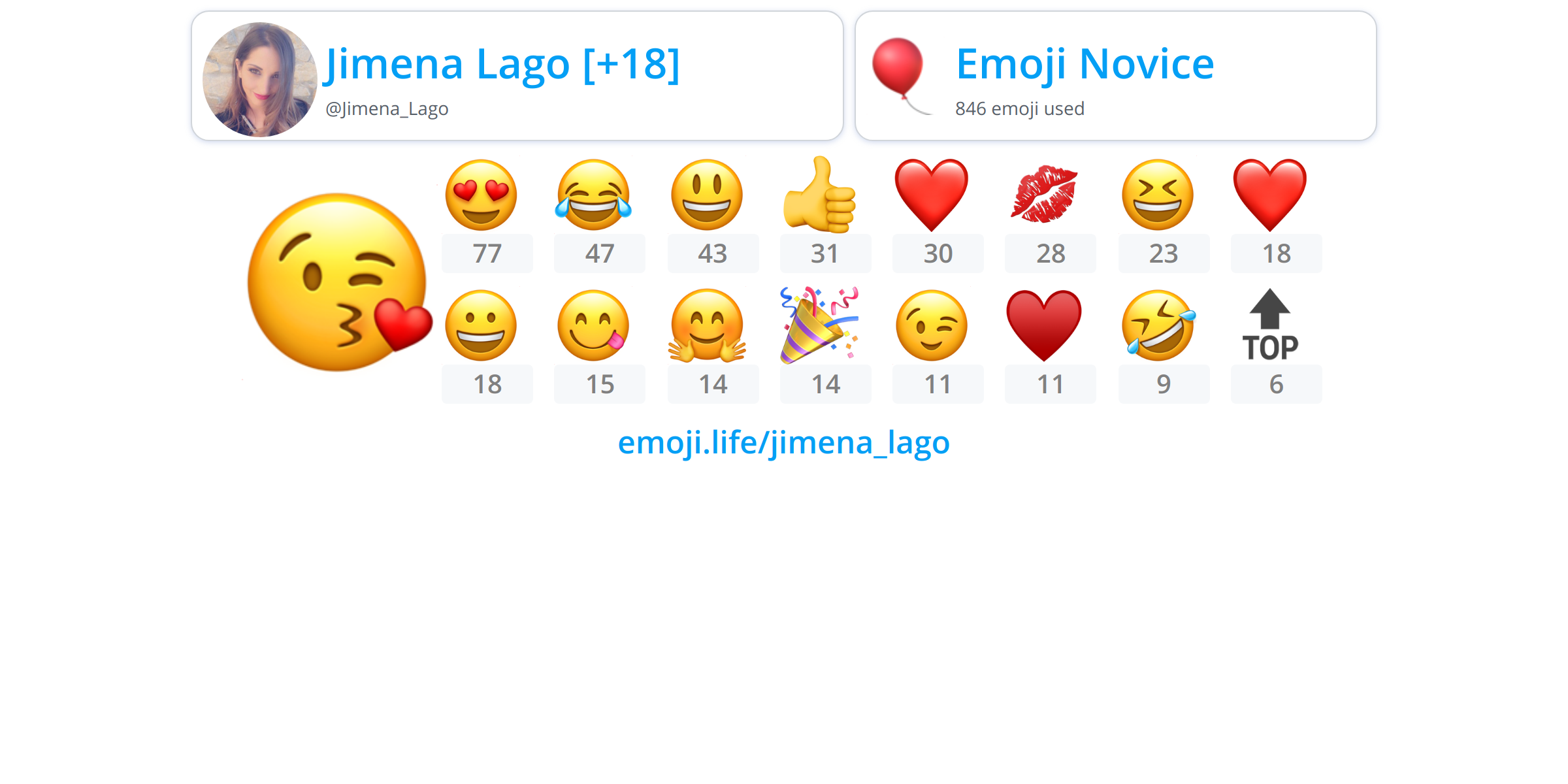 @Jimena_Lago - Emoji.Life