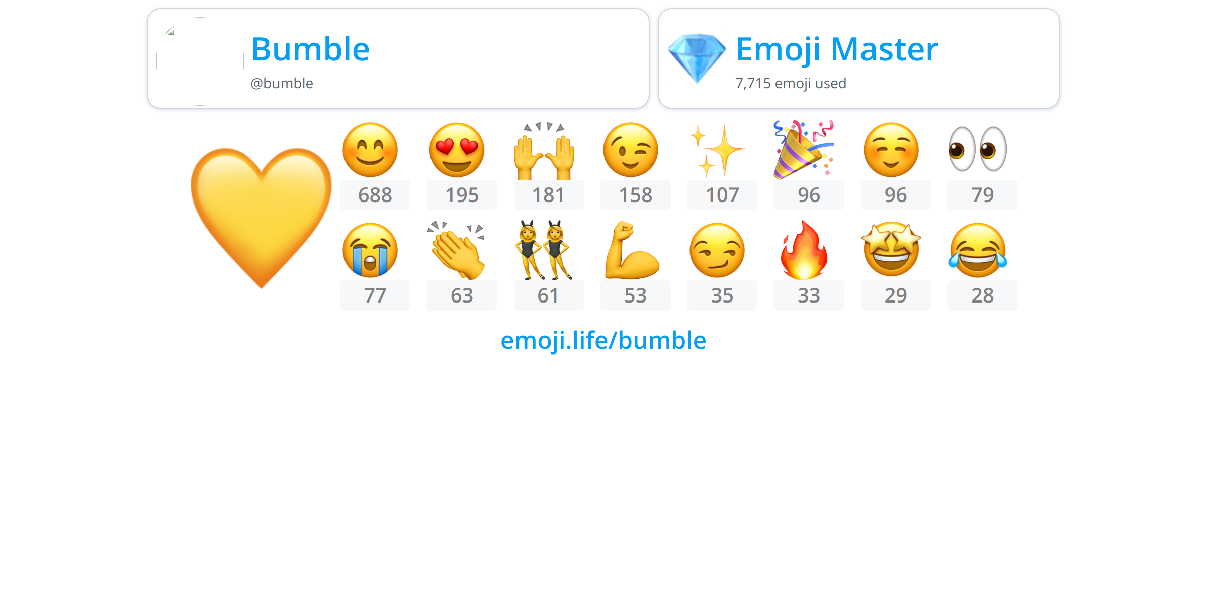 @bumble - Emoji.Life