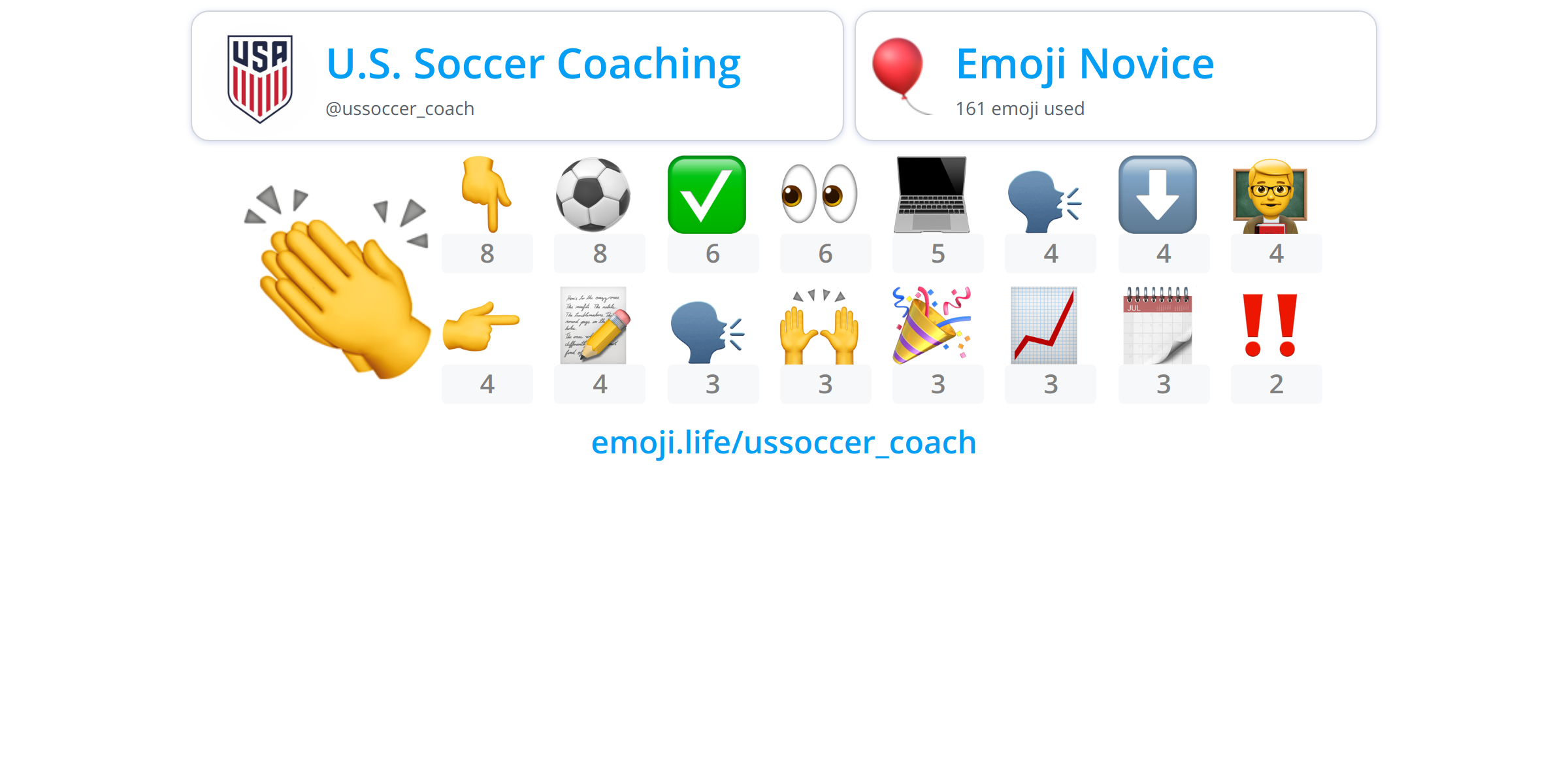 @ussoccer_coach - Emoji.Life