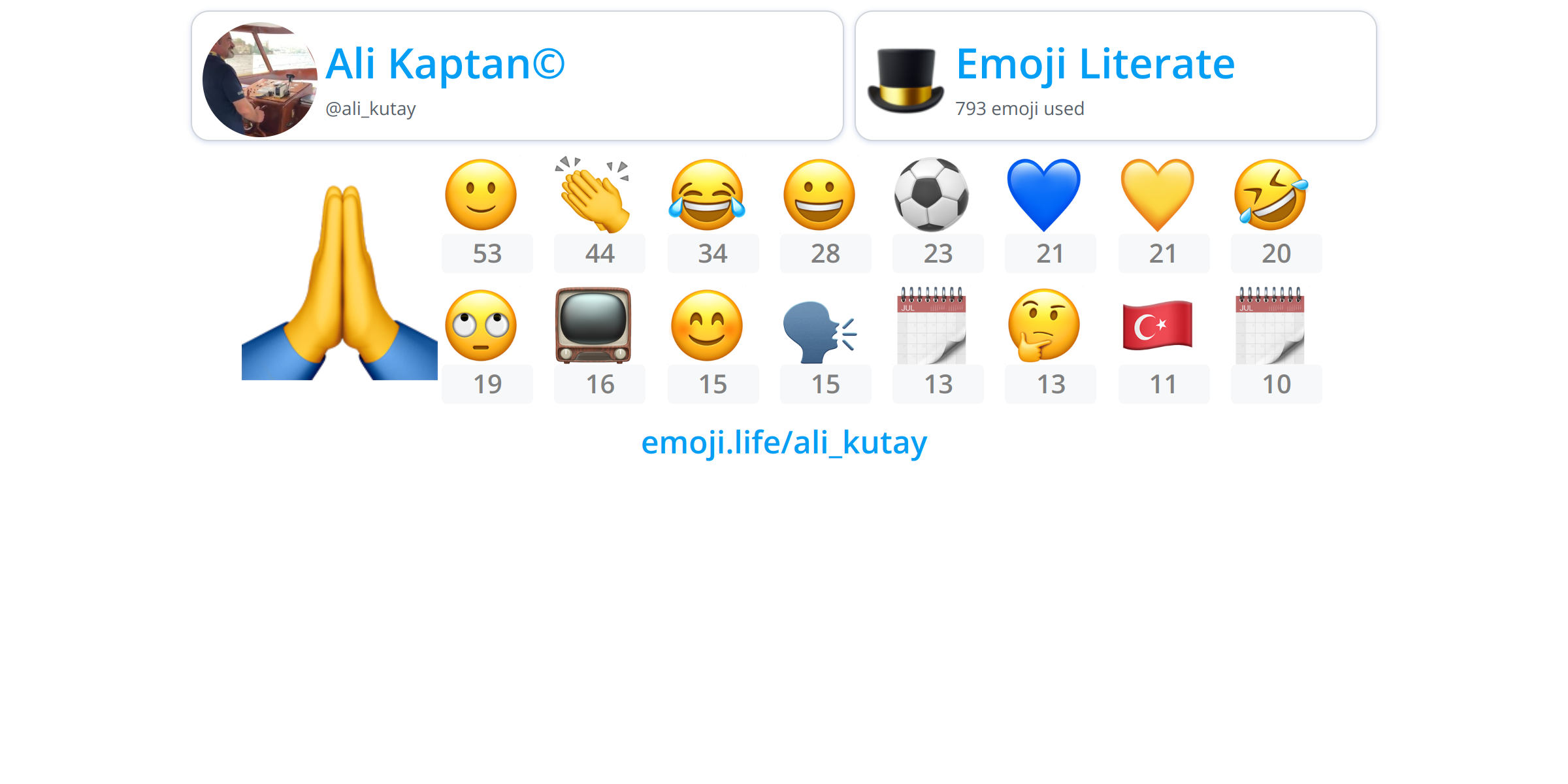 @ali_kutay - Emoji.Life