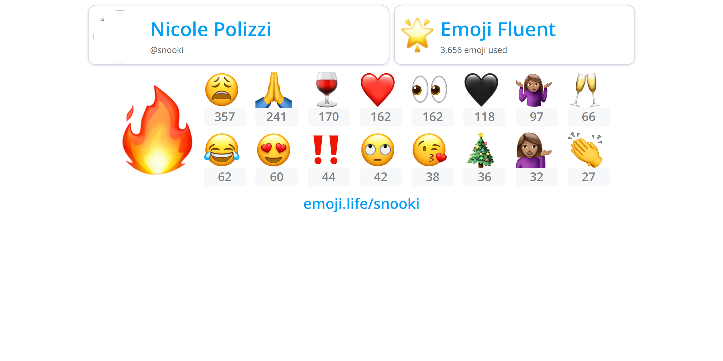 @snooki - Emoji.Life
