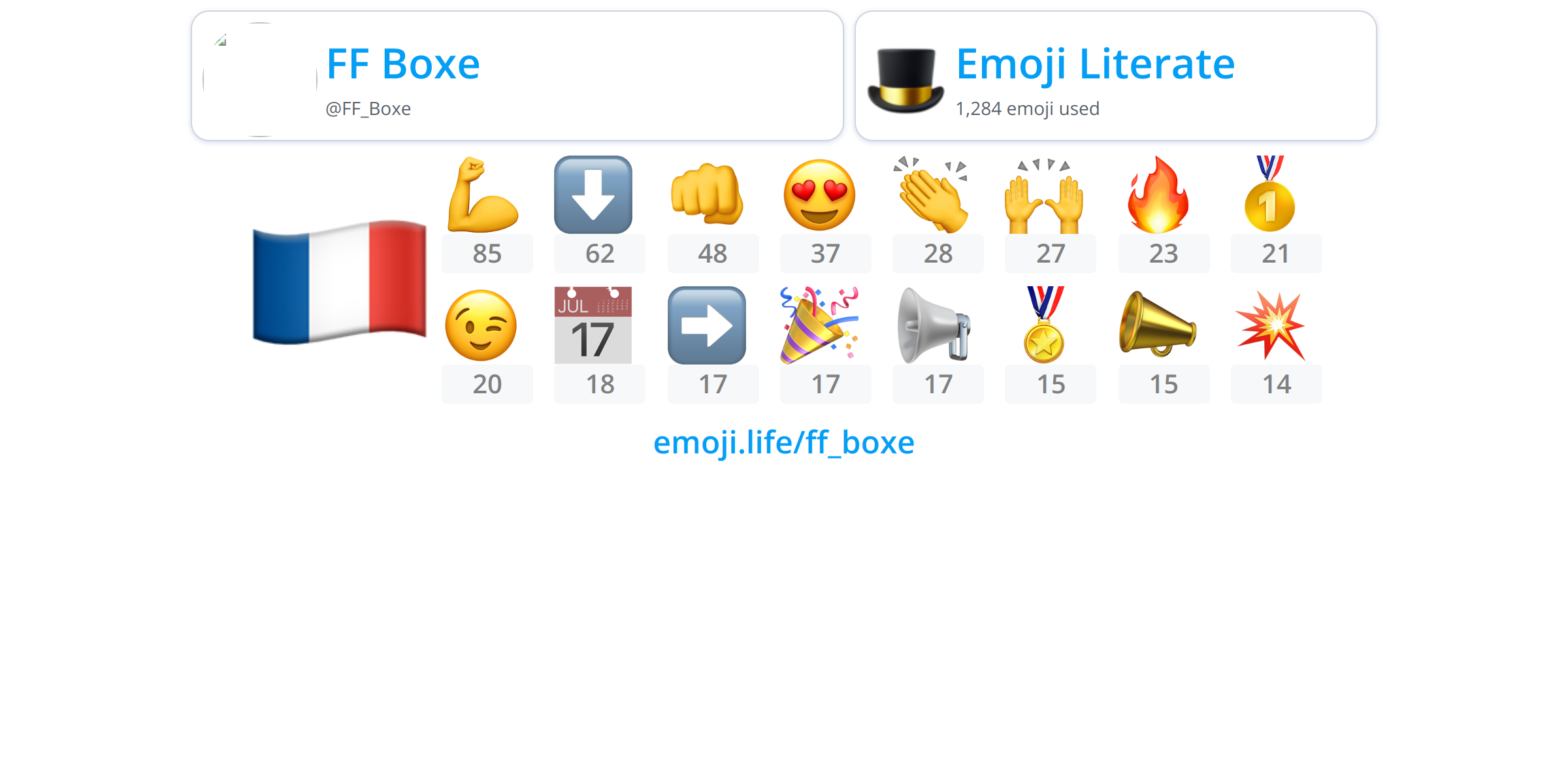 @FF_Boxe - Emoji.Life