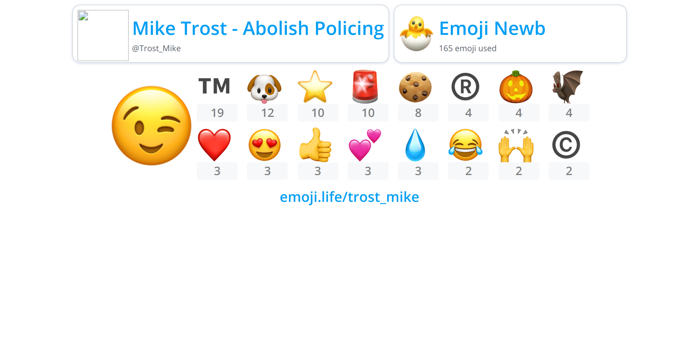 @Trost_Mike - Emoji.Life