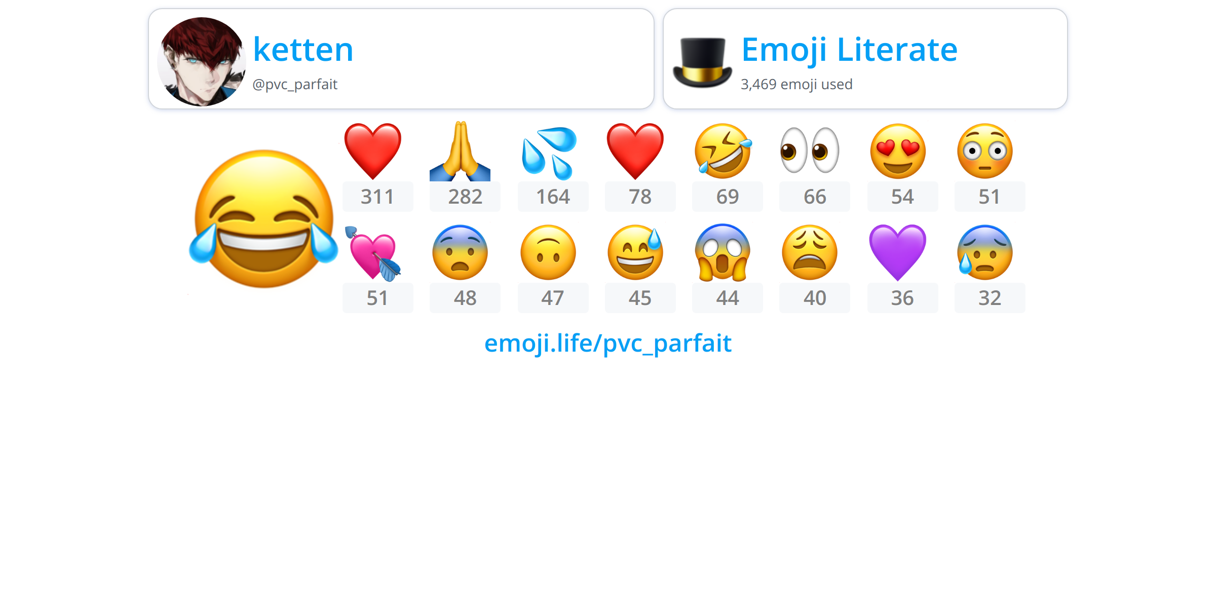 @pvc_parfait - Emoji.Life