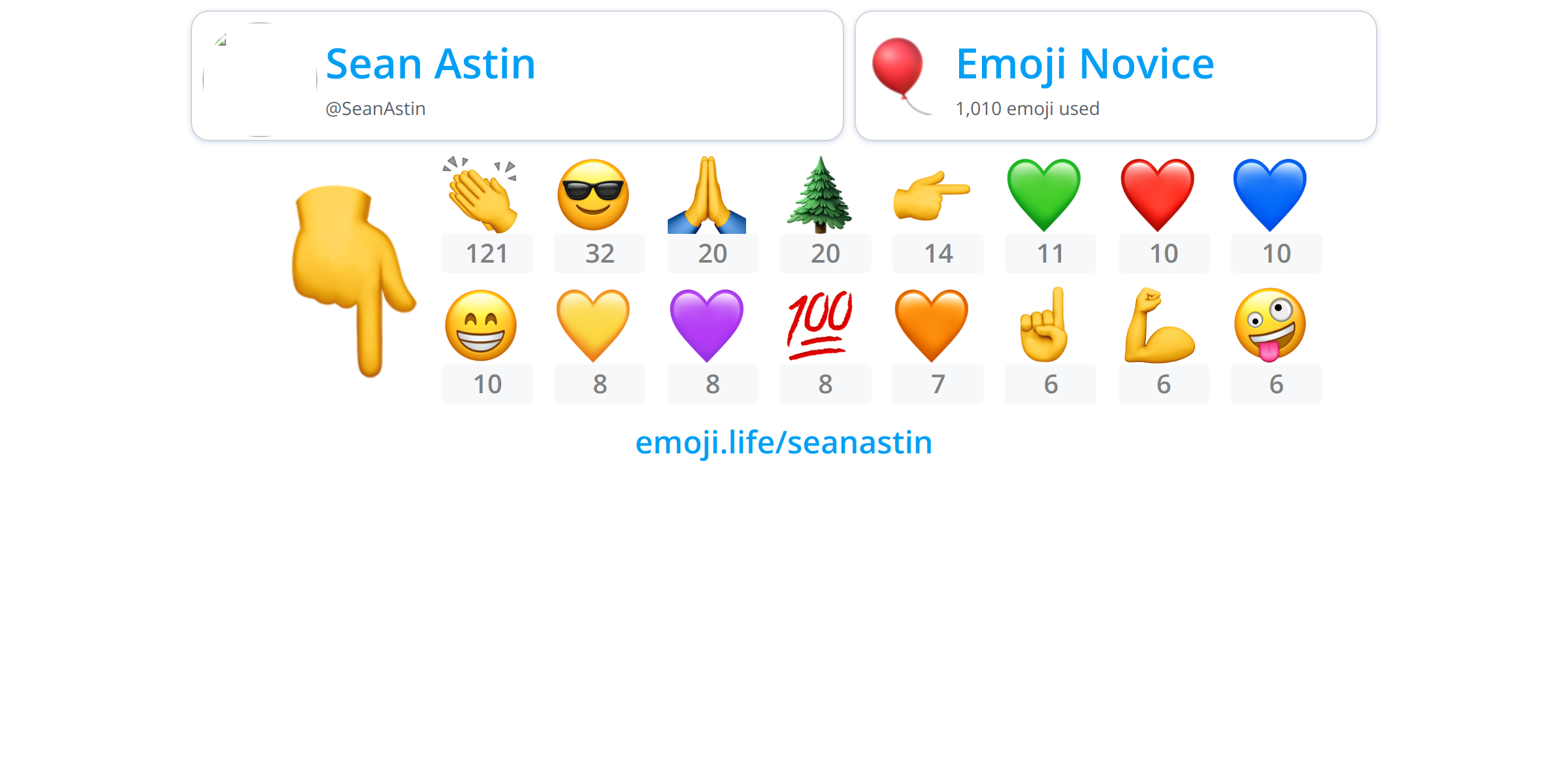 @SeanAstin - Emoji.Life