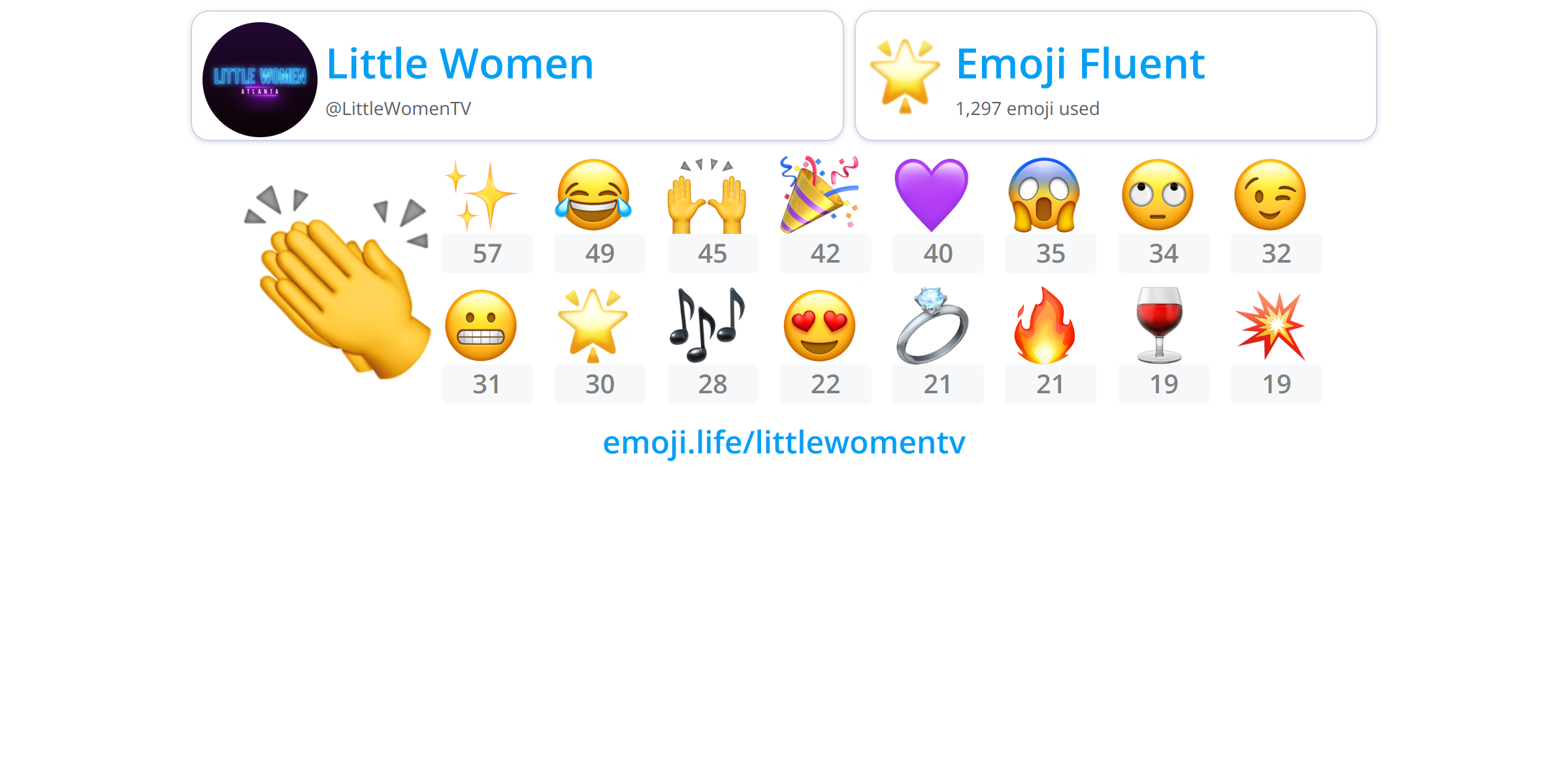 @LittleWomenTV - Emoji.Life