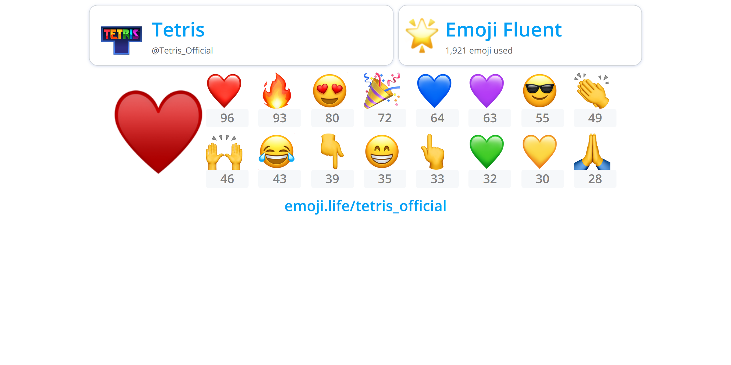 @Tetris_Official - Emoji.Life