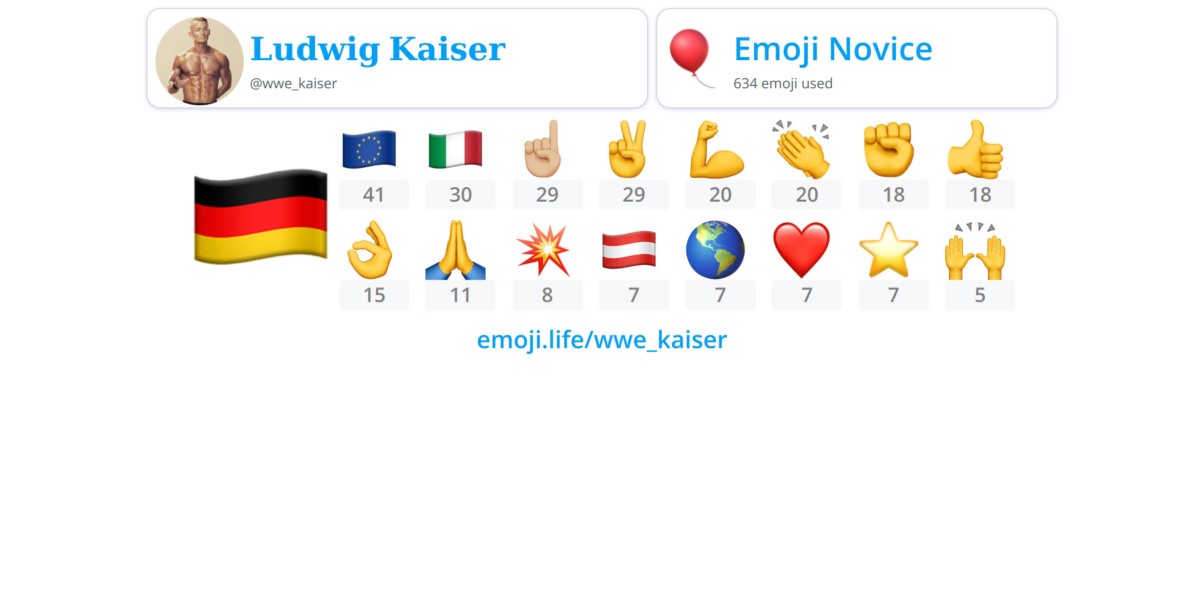 @wwe_kaiser - Emoji.Life