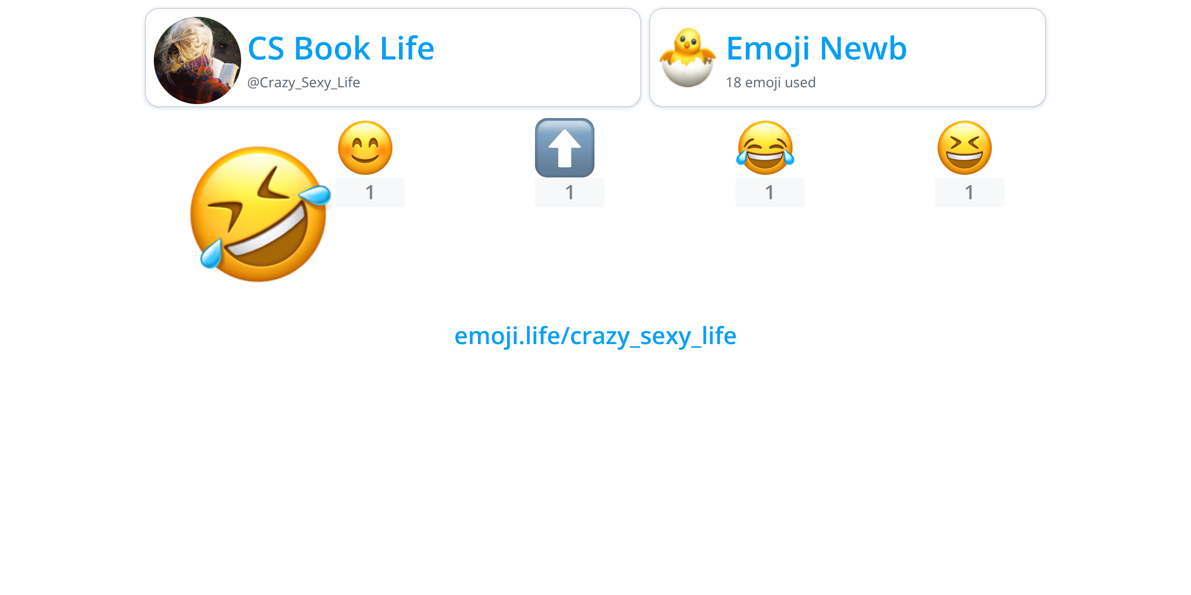  Crazy Sexy Life Emoji Life