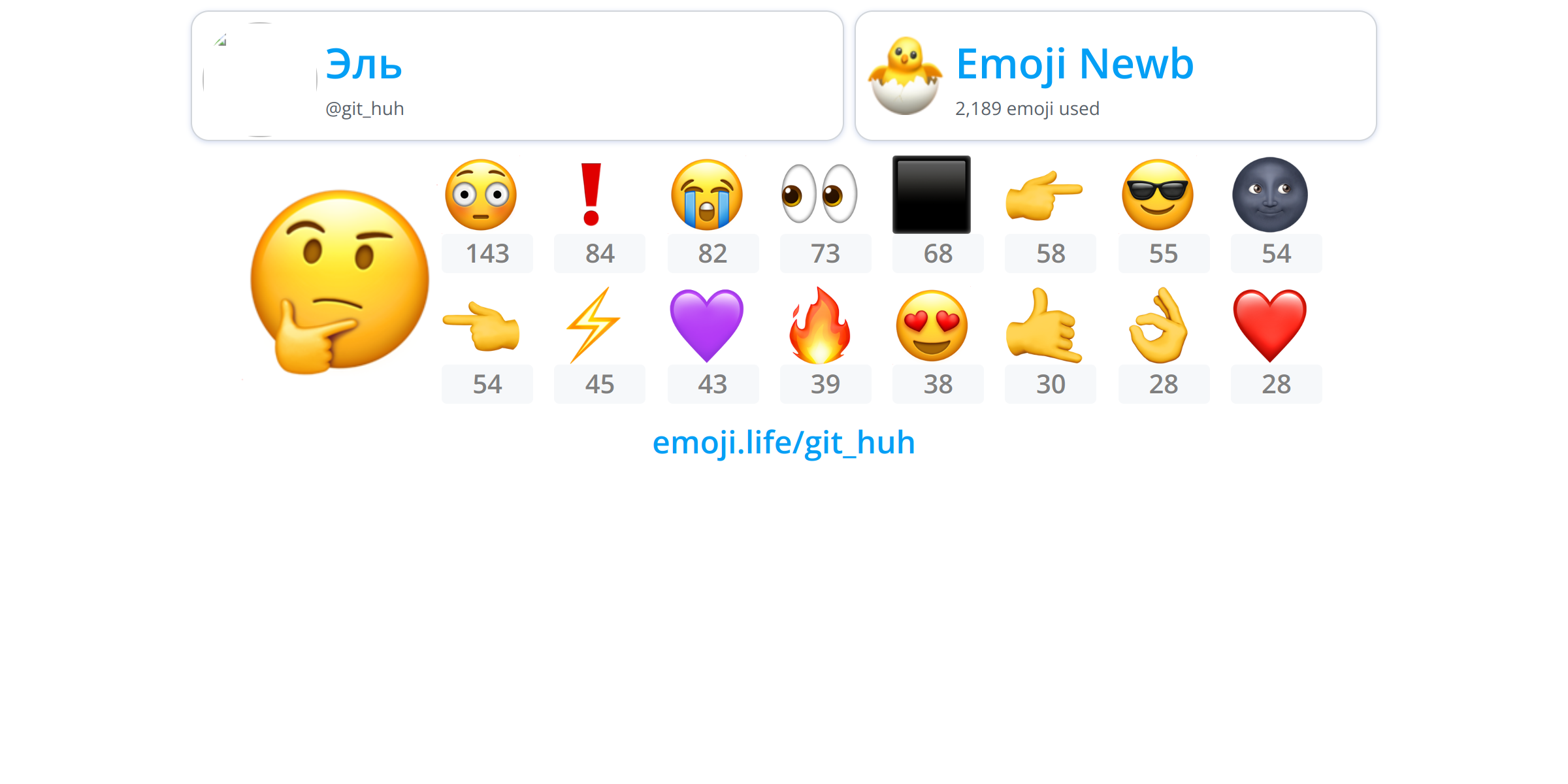 @git_huh - Emoji.Life