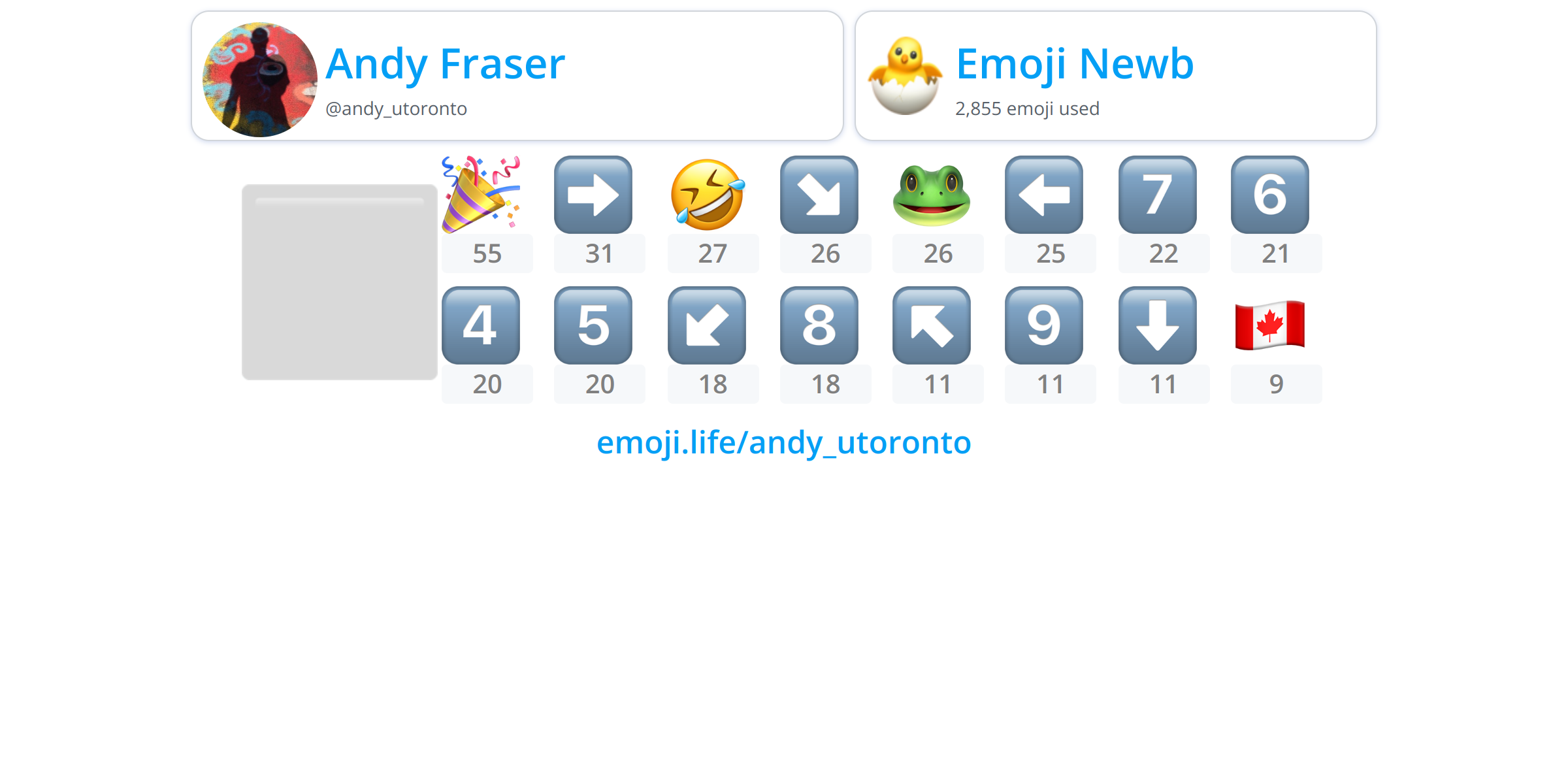 @andy_utoronto - Emoji.Life