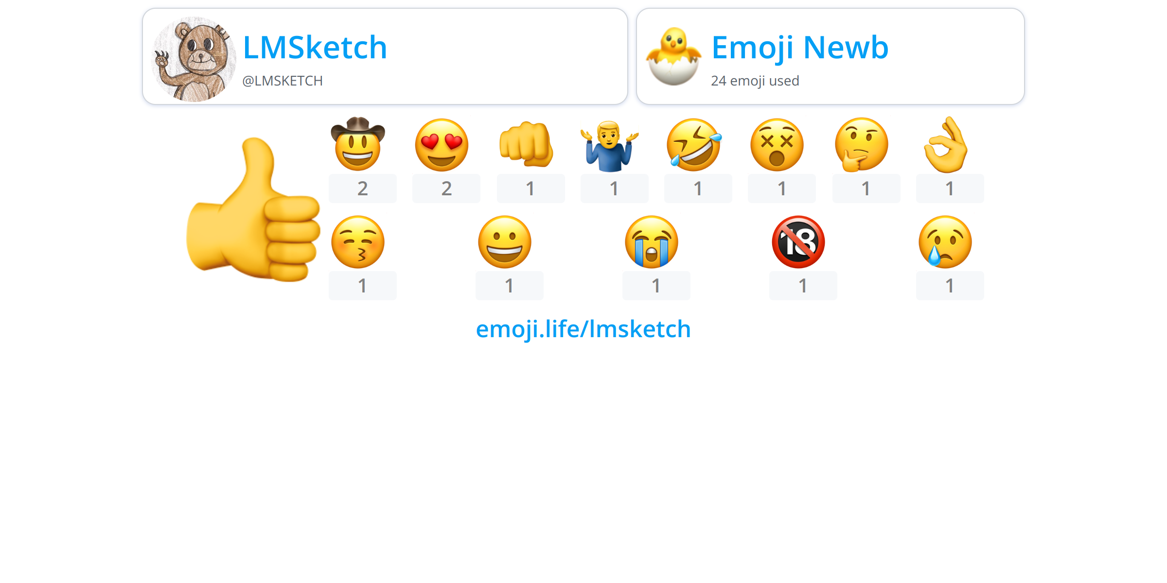 @LMSKETCH - Emoji.Life