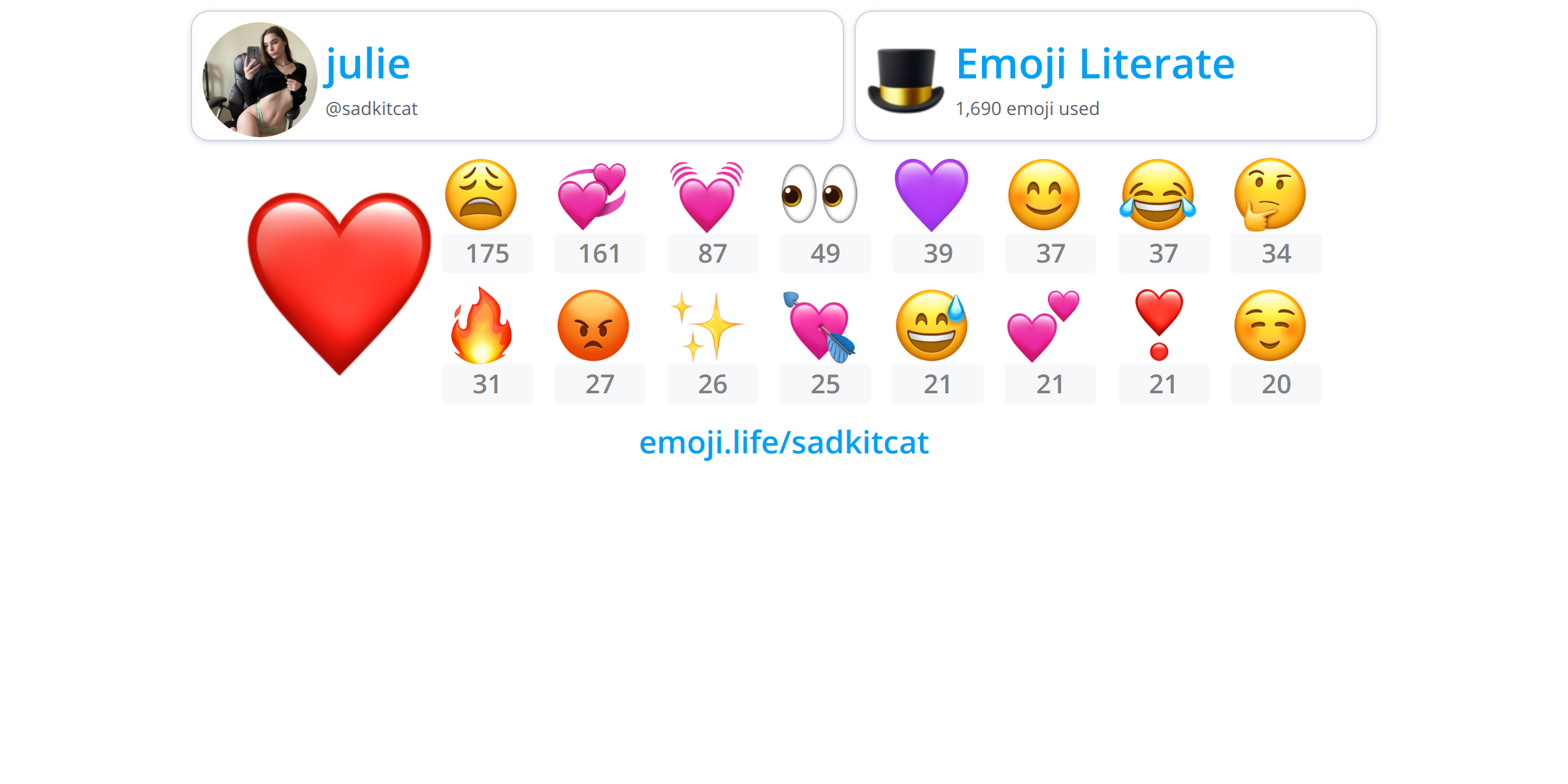 @sadkitcat - Emoji.Life