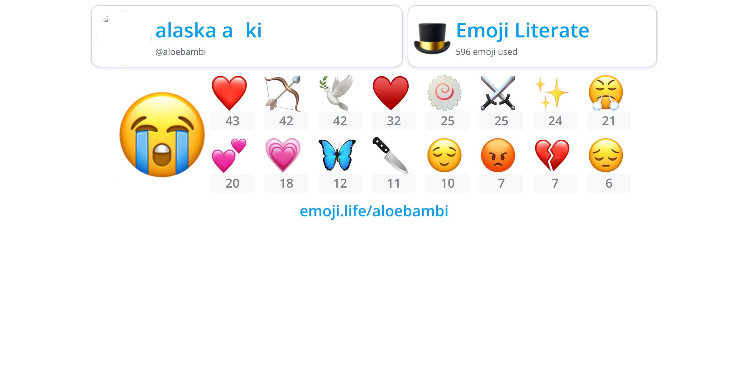 @aloebambi - Emoji.Life