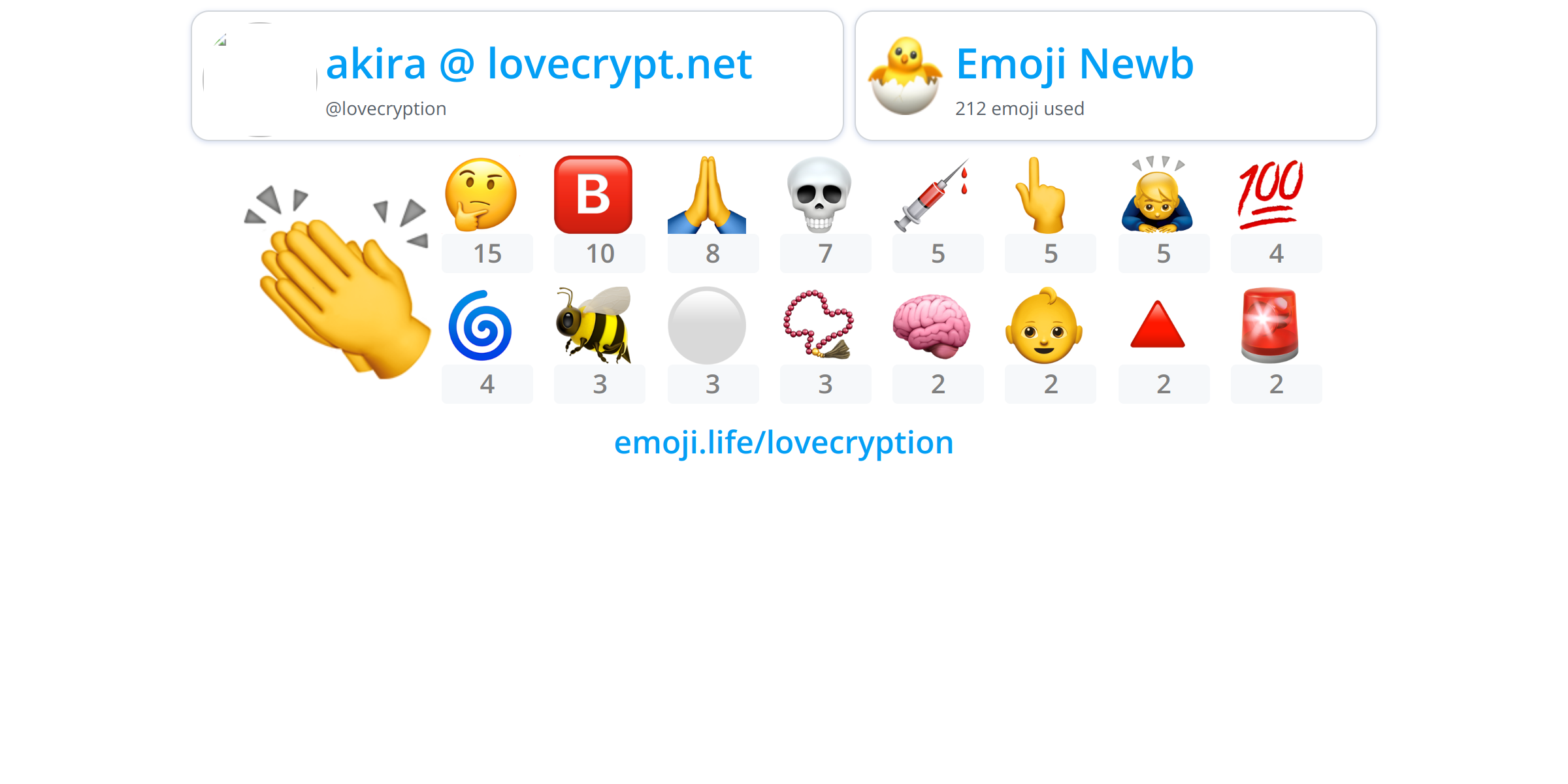@lovecryption - Emoji.Life