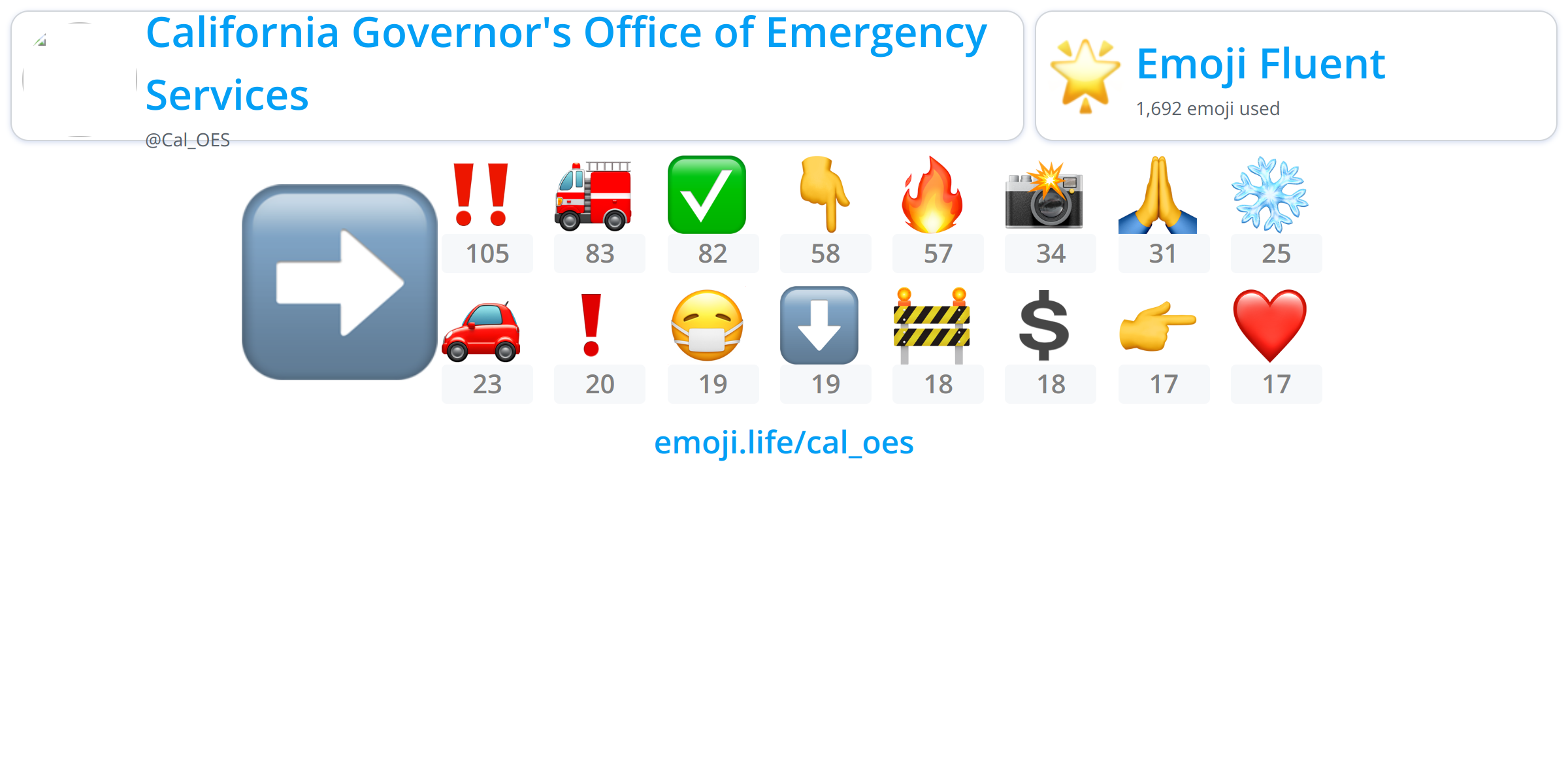 @Cal_OES - Emoji.Life