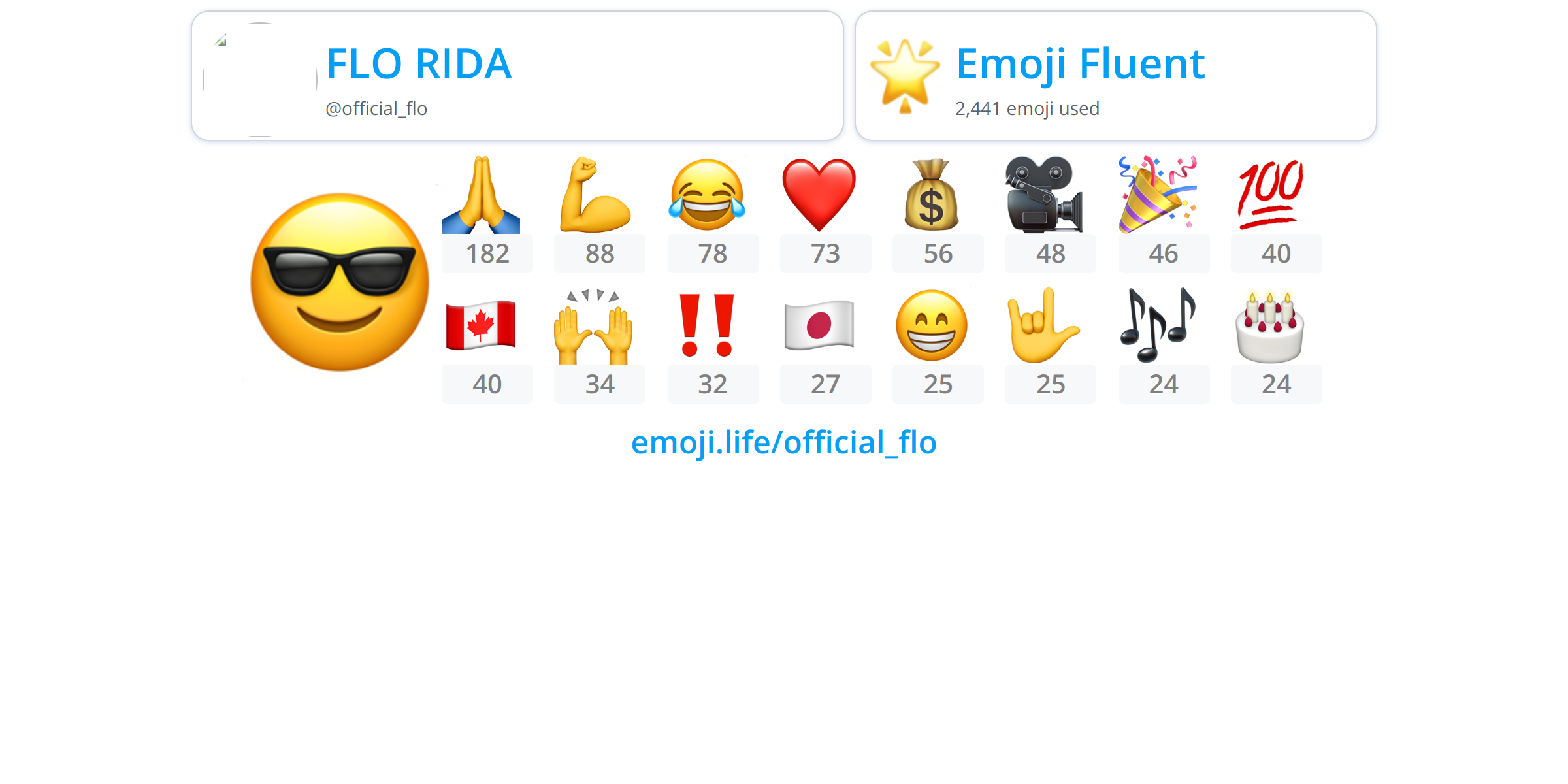 @official_flo - Emoji.Life
