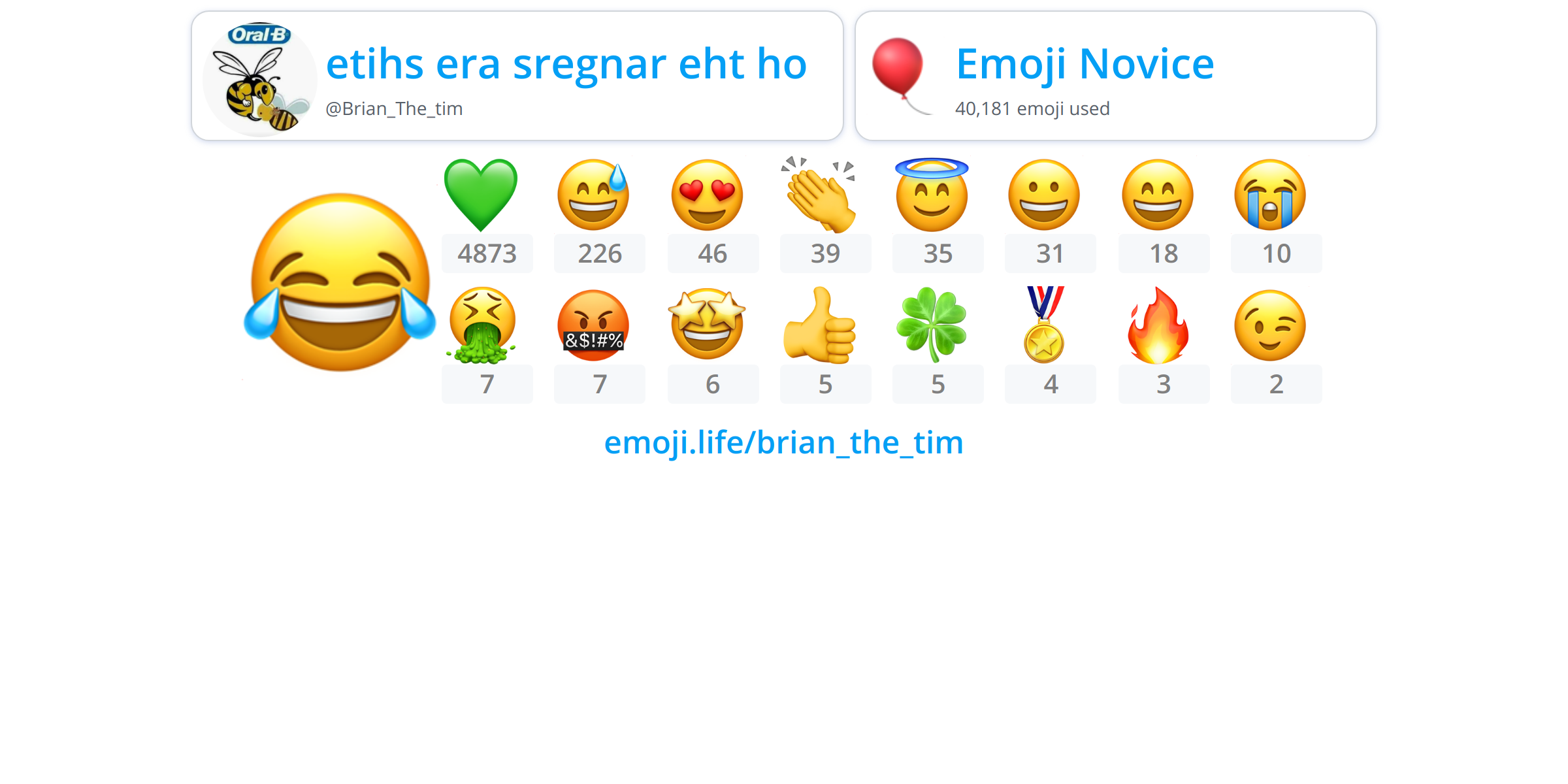 @Brian_The_tim - Emoji.Life